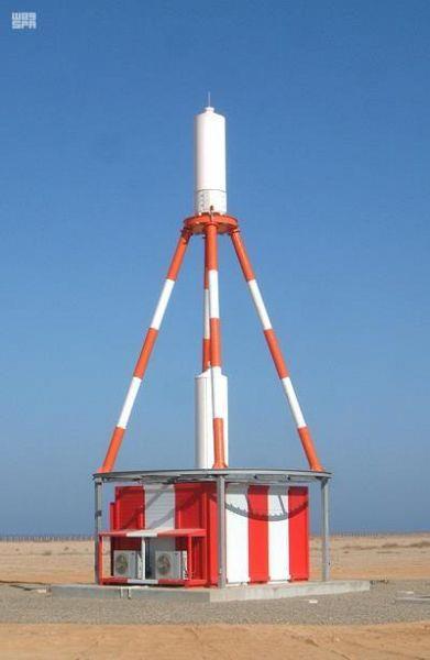 Navigational Instruments, the Compass of Airways