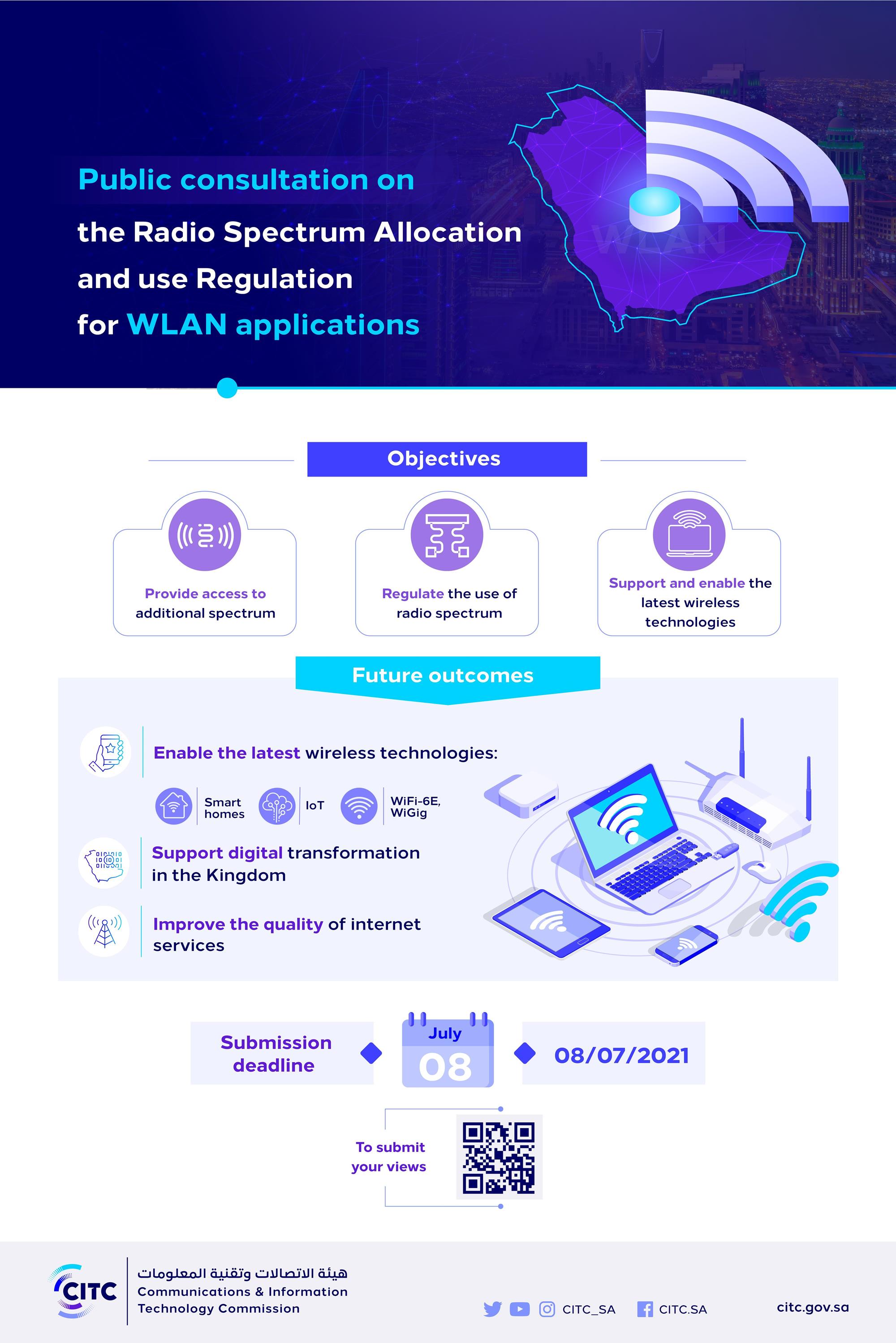 CITC Invites the Public to Submit Their Views on Radio Spectrum ...