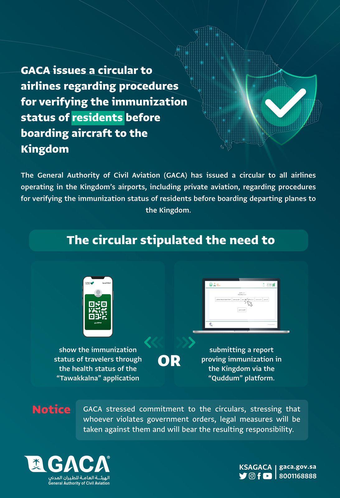 GACA Issues Circular to Airlines regarding Procedures for Verifying ...
