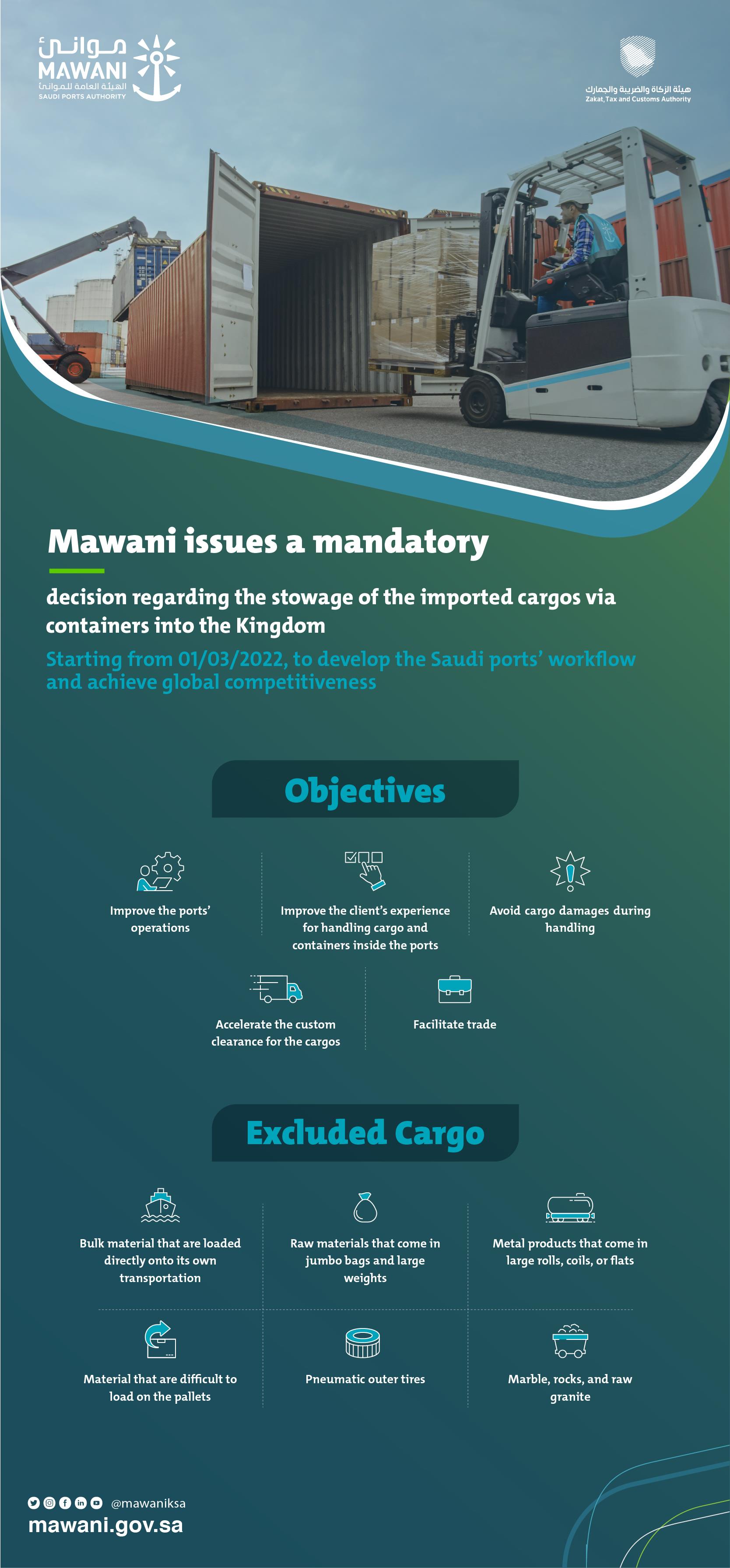 MAWANI Issues Circular Mandating Stowage of Container Goods Received at ...