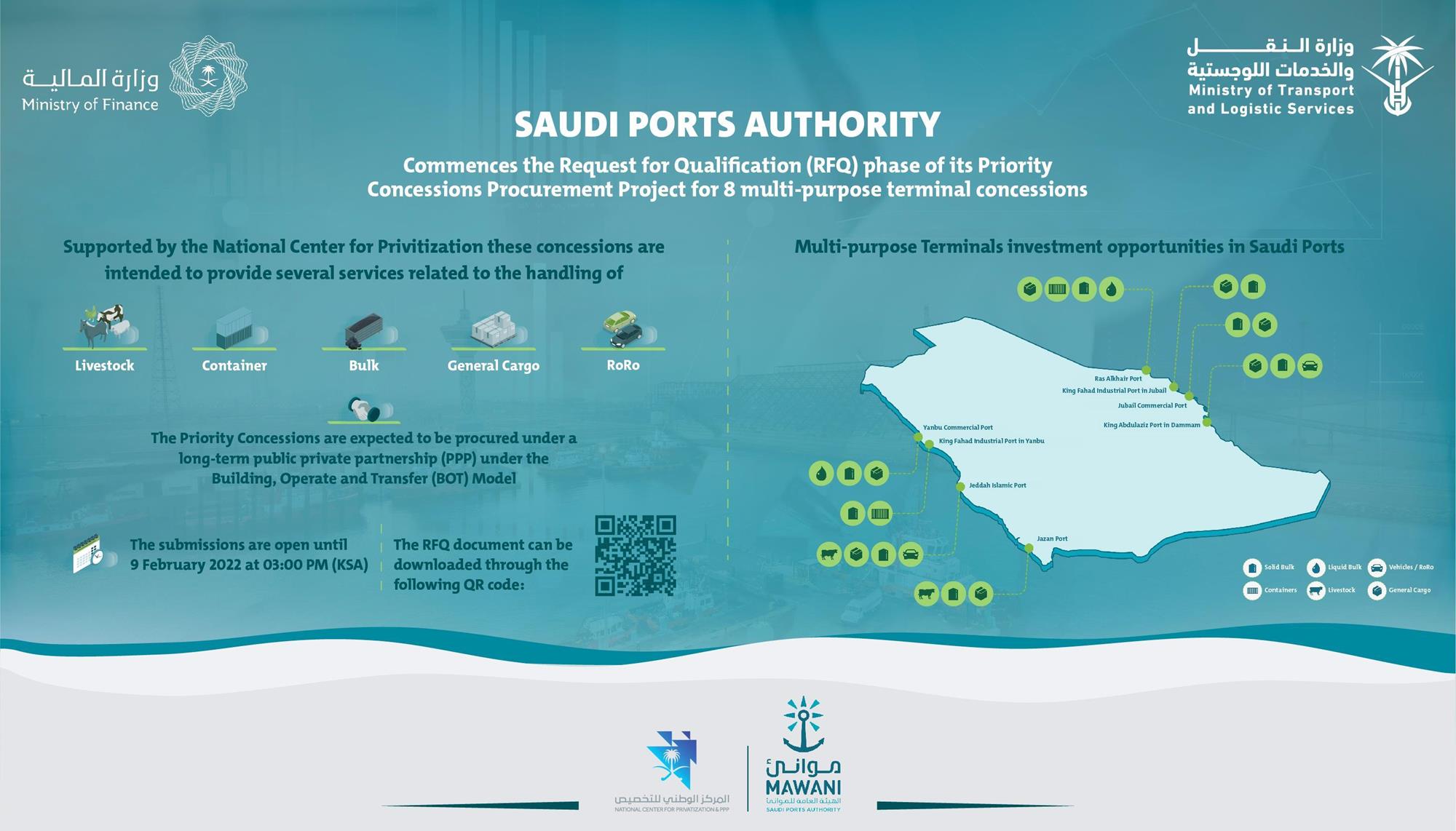 Mawani Launches Request for Qualification for Priority Concessions ...