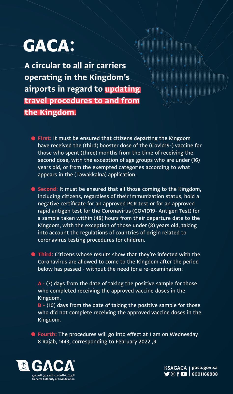 GACA: Circular for all air carriers to update travel procedures to and from Saudi Arabia