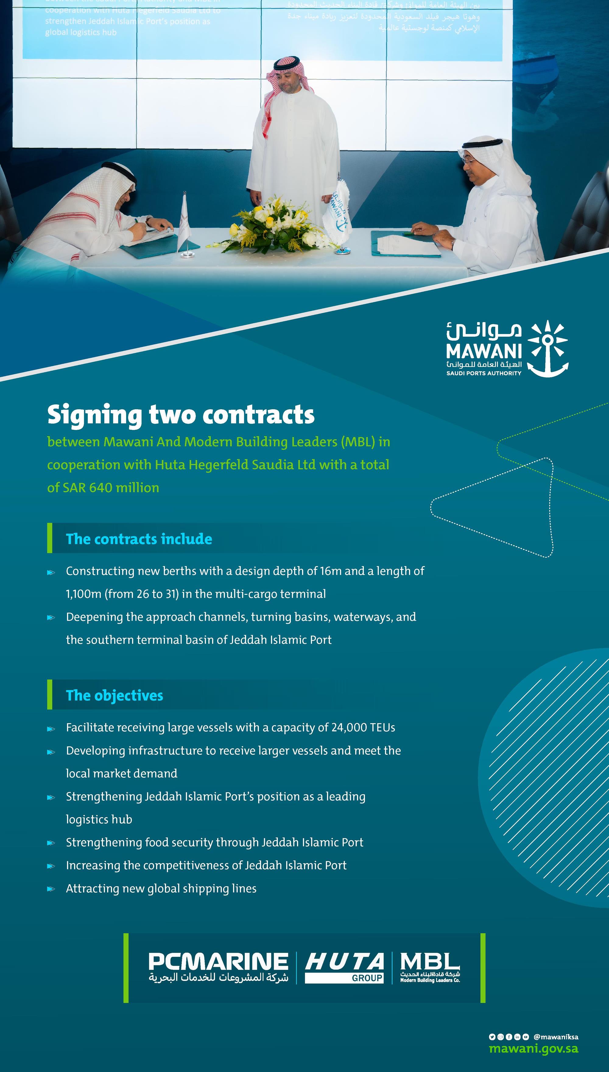 Mawani Signs Two Contracts Worth SAR 642 Million to Deepen and Build ...