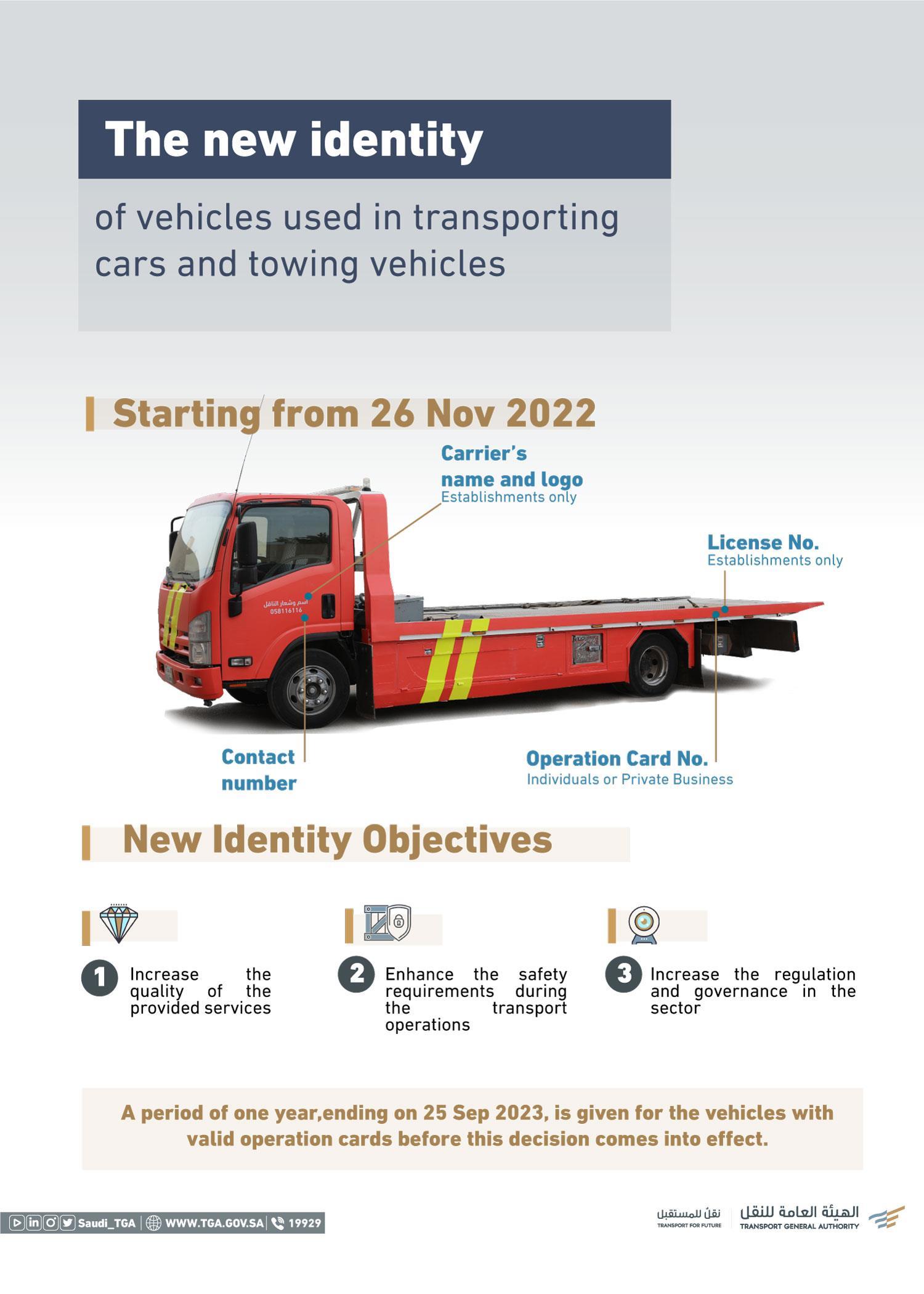 TGA Approves New Identity for Vehicles Used in Activity of Car ...
