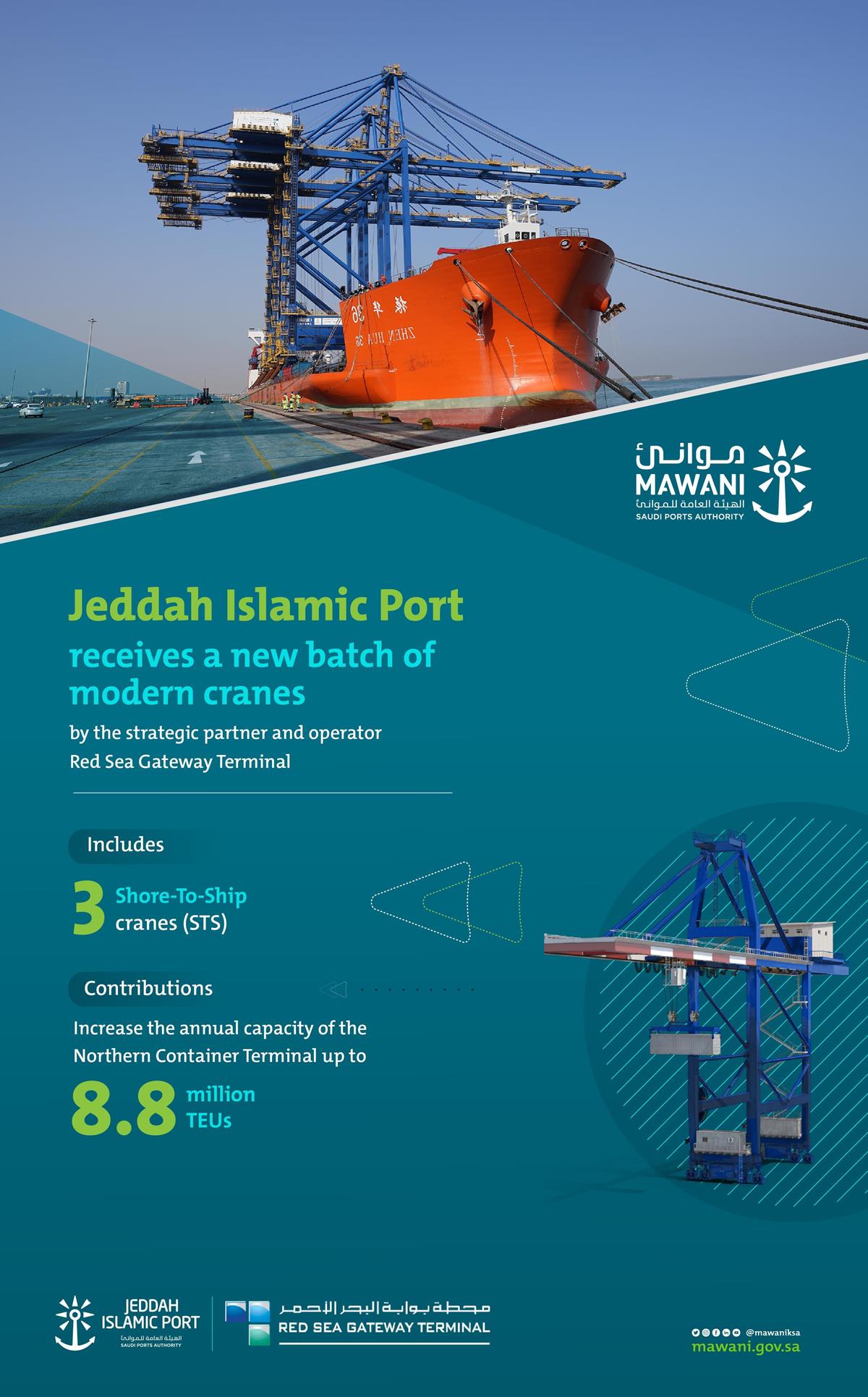 Jeddah Islamic Port Receives 3 Modern STS Cranes