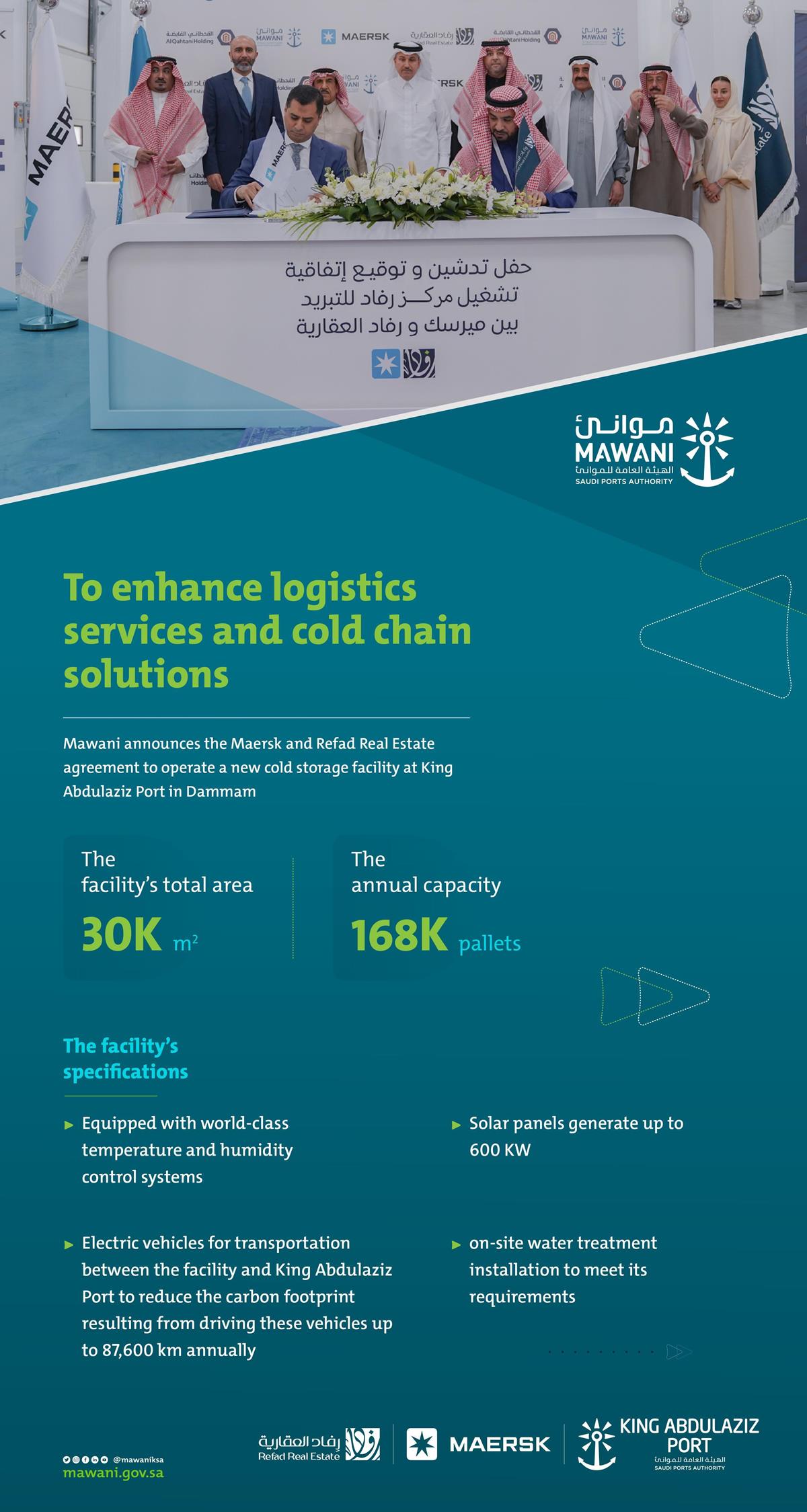 Mawani: Maersk Operates the Largest Integrated Cold Storage Facility at ...
