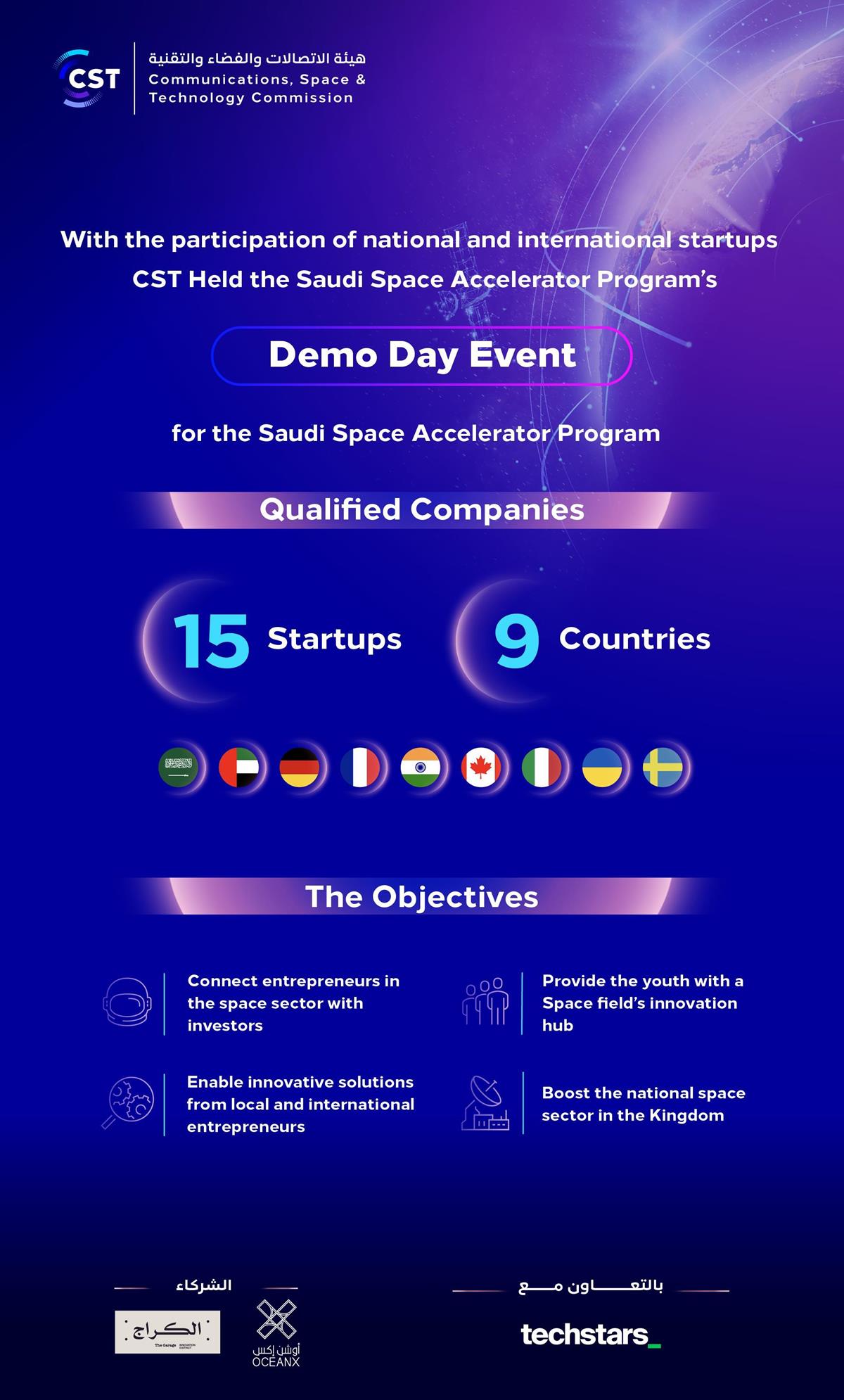 CST Holds the Space Accelerator Program's “Demo Day” Event