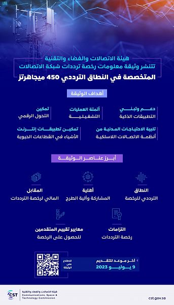 CST Publishes Information Memorandum for Specialized Radio Network ...