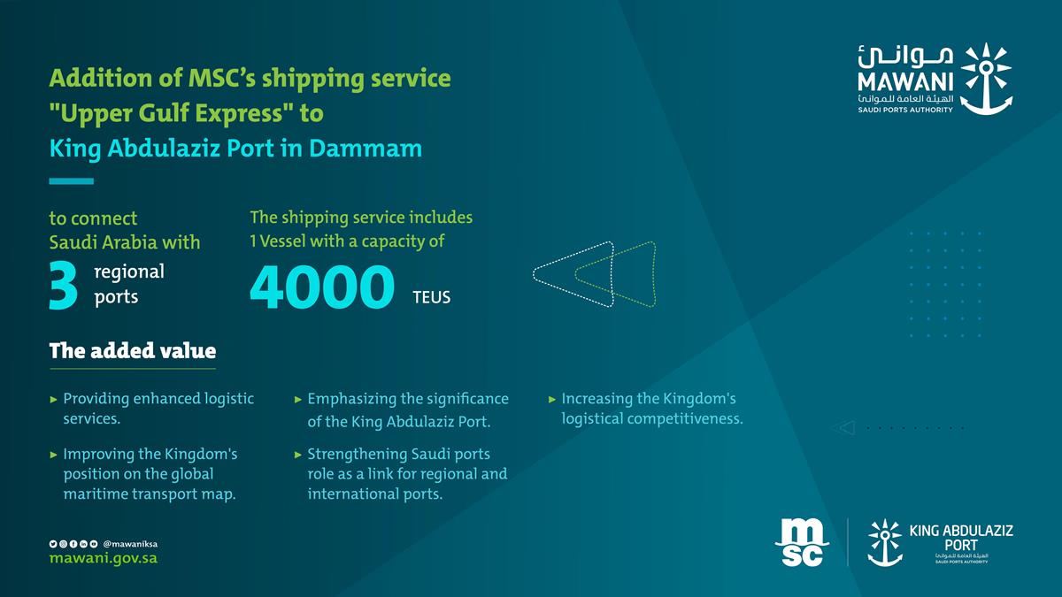 Saudi Ports Authority: MSC Adds Dammam to Upper Gulf Express Service