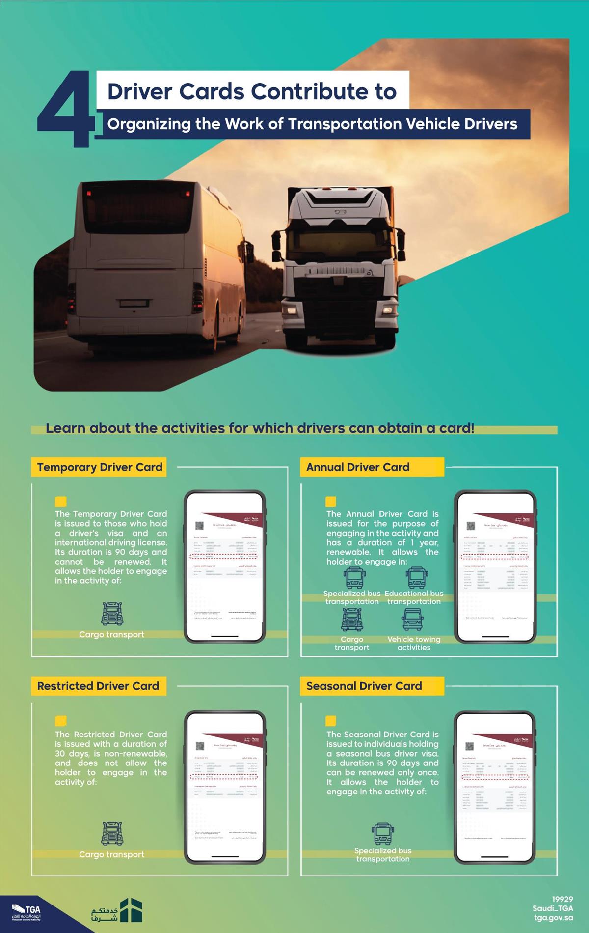 Transport General Authority: Four Types of Drivers Cards in ...