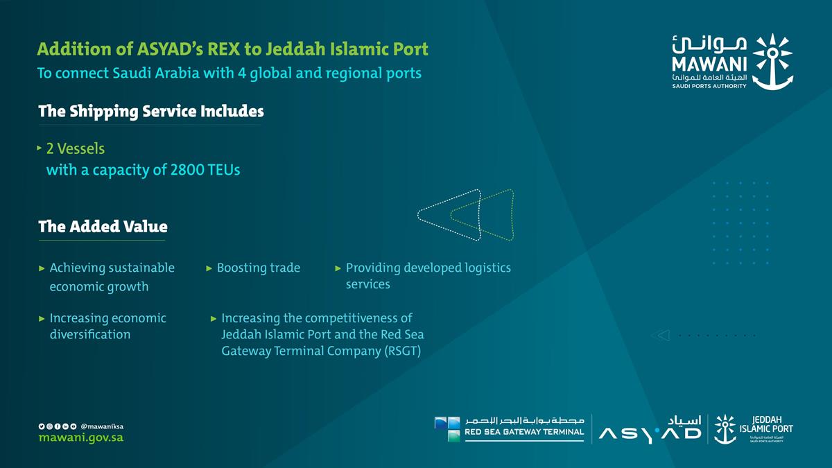 Asyad Line Adds Jeddah to REX Freight Service