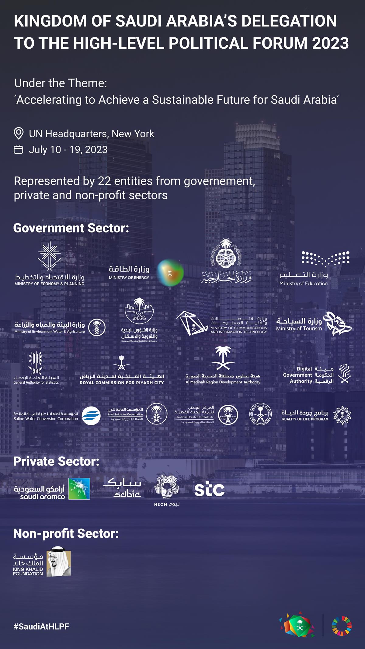 Saudi Arabia to Participate in High-Level Political Forum on Sustainable Development 2023 in New ...