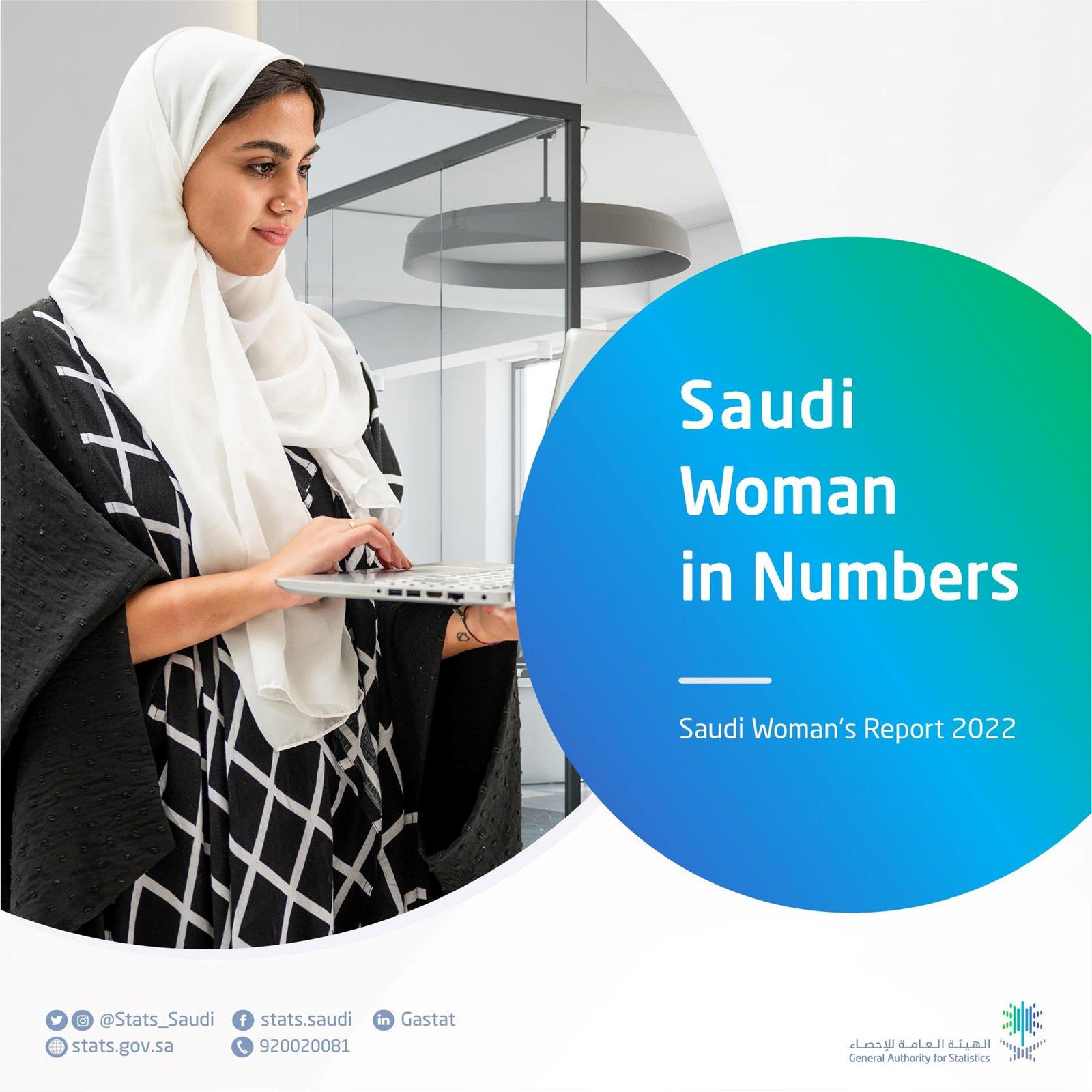 GASTAT Issues Saudi Women's Report 2022