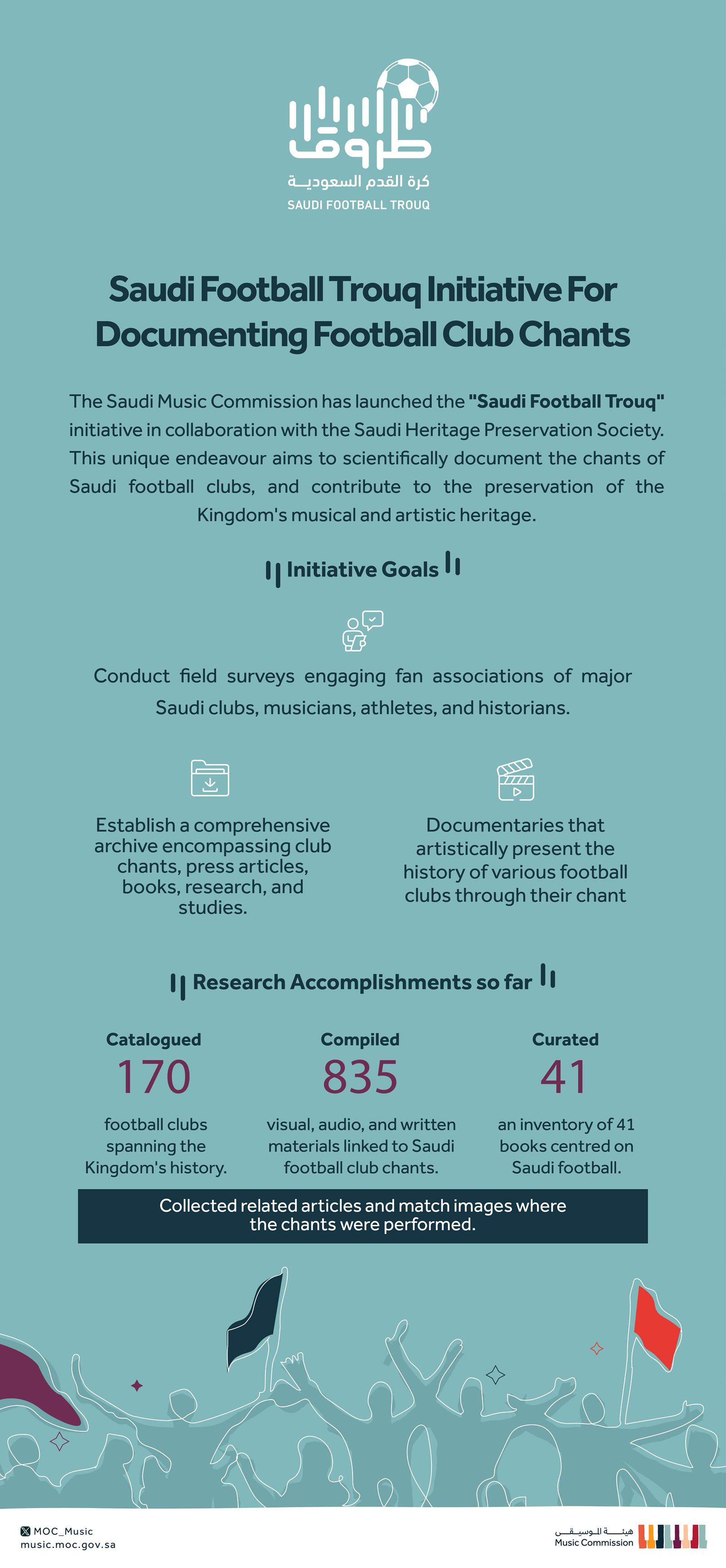 Saudi Music Commission Launches 'Saudi Football Trouq' Initiative to ...