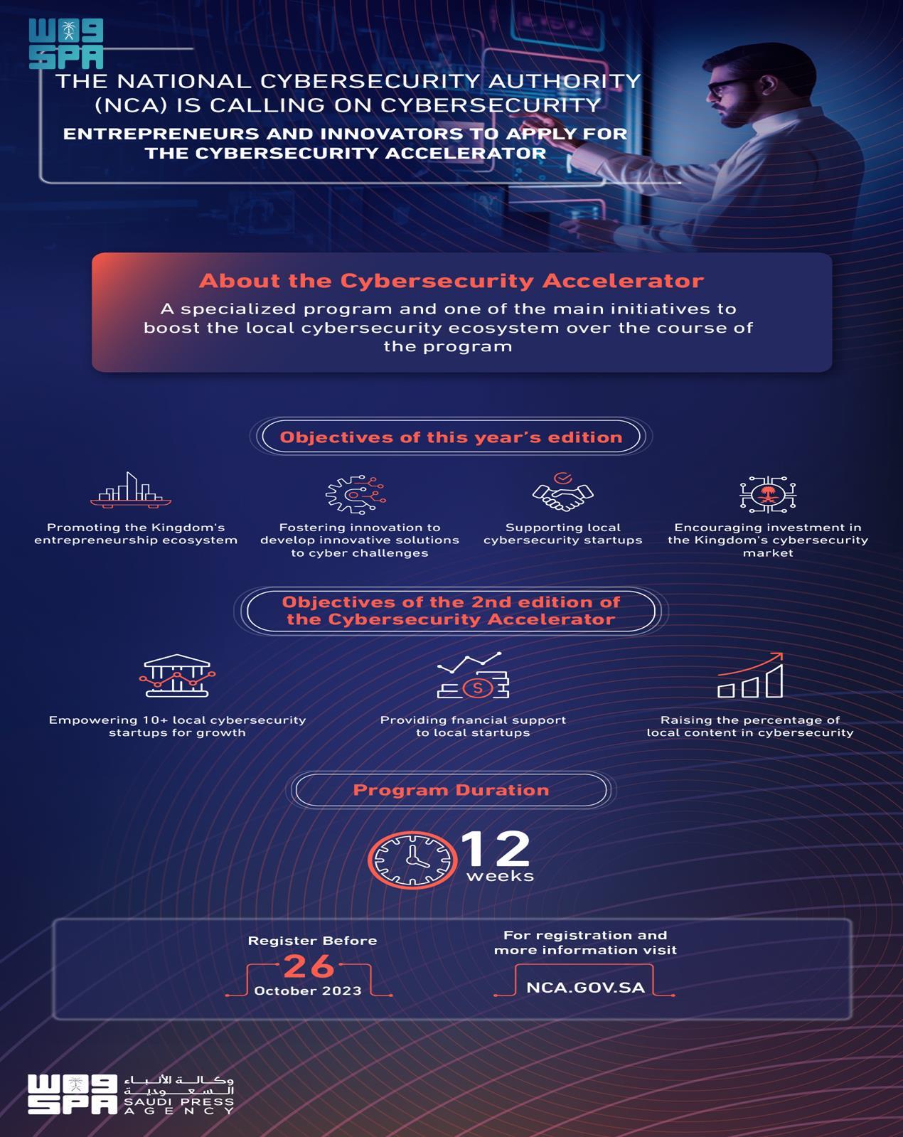 NCA opens applications for Saudi cybersecurity startups to participate ...