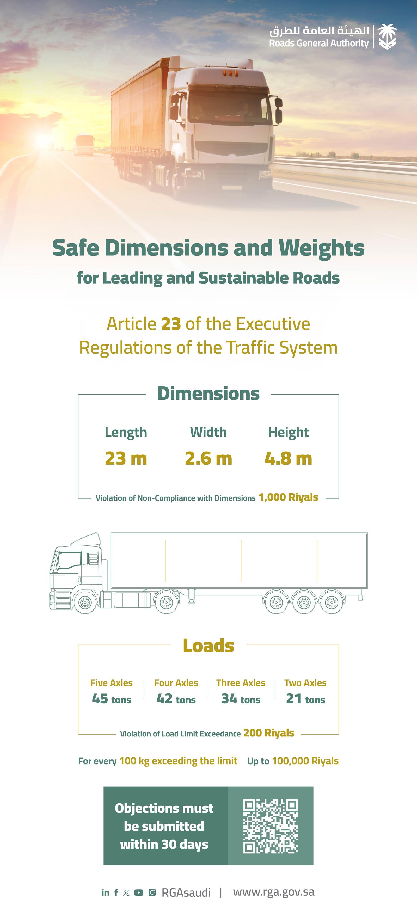 Roads General Authority Underscores Importance of Compliance with Truck ...