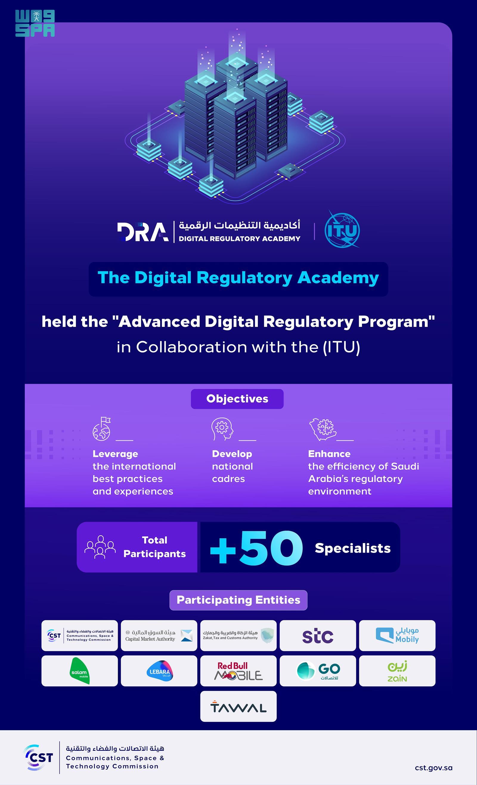 Digital Regulatory Academy Holds 'Advanced Digital Regulatory Program ...