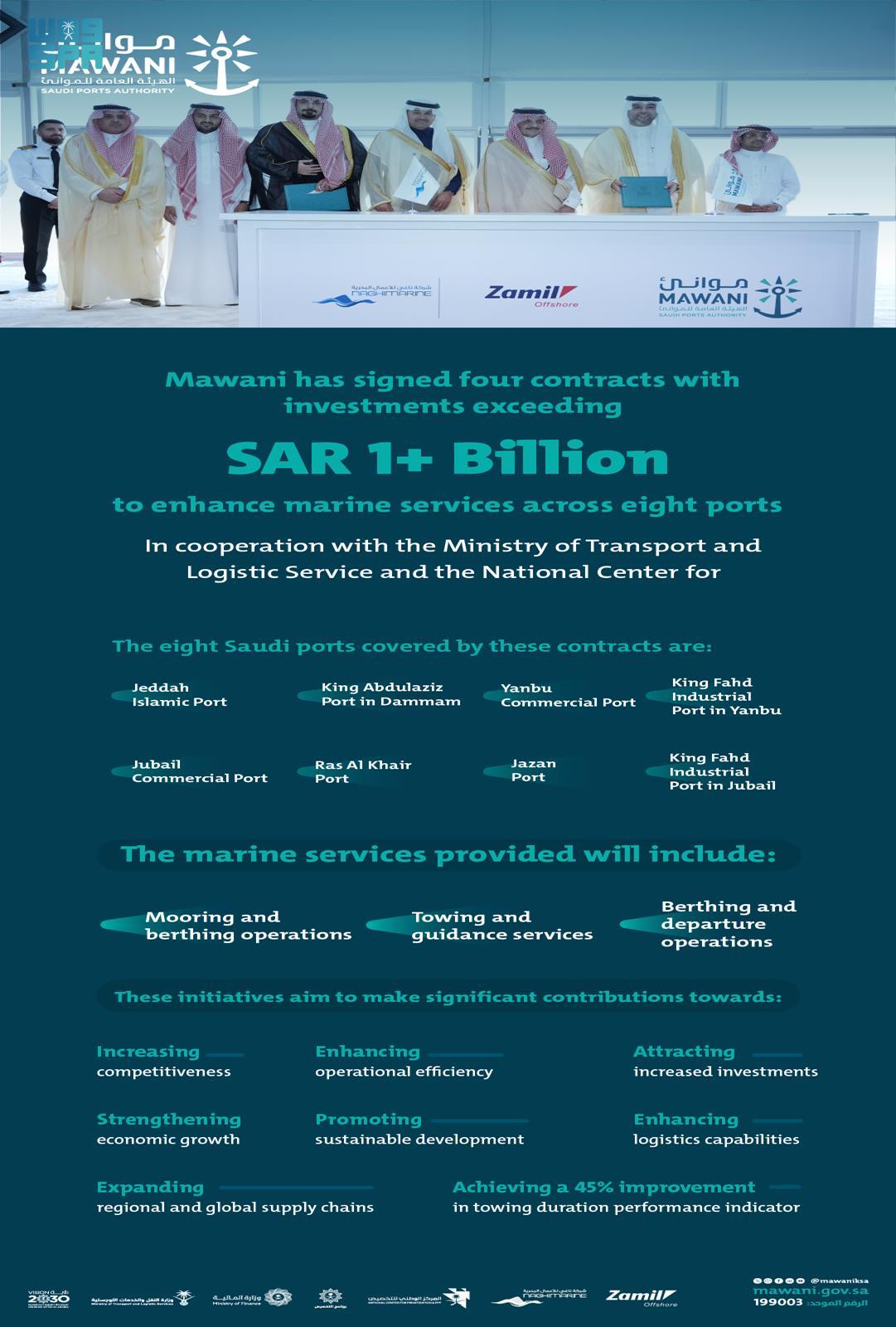 Mawani Signs Four Contracts to Provide Marine Services in Eight Ports ...