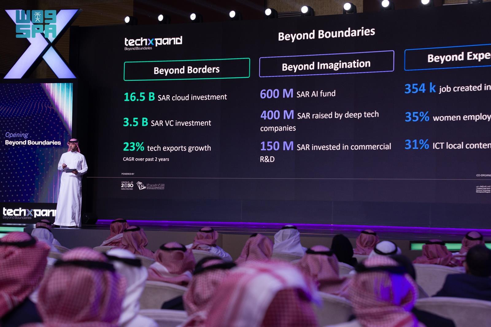 علوم وتقنيات / في ملتقى TechXpand ... "وزارة الاتصالات" تُعلن عن برامج ومبادرات لتسريع نمو ...