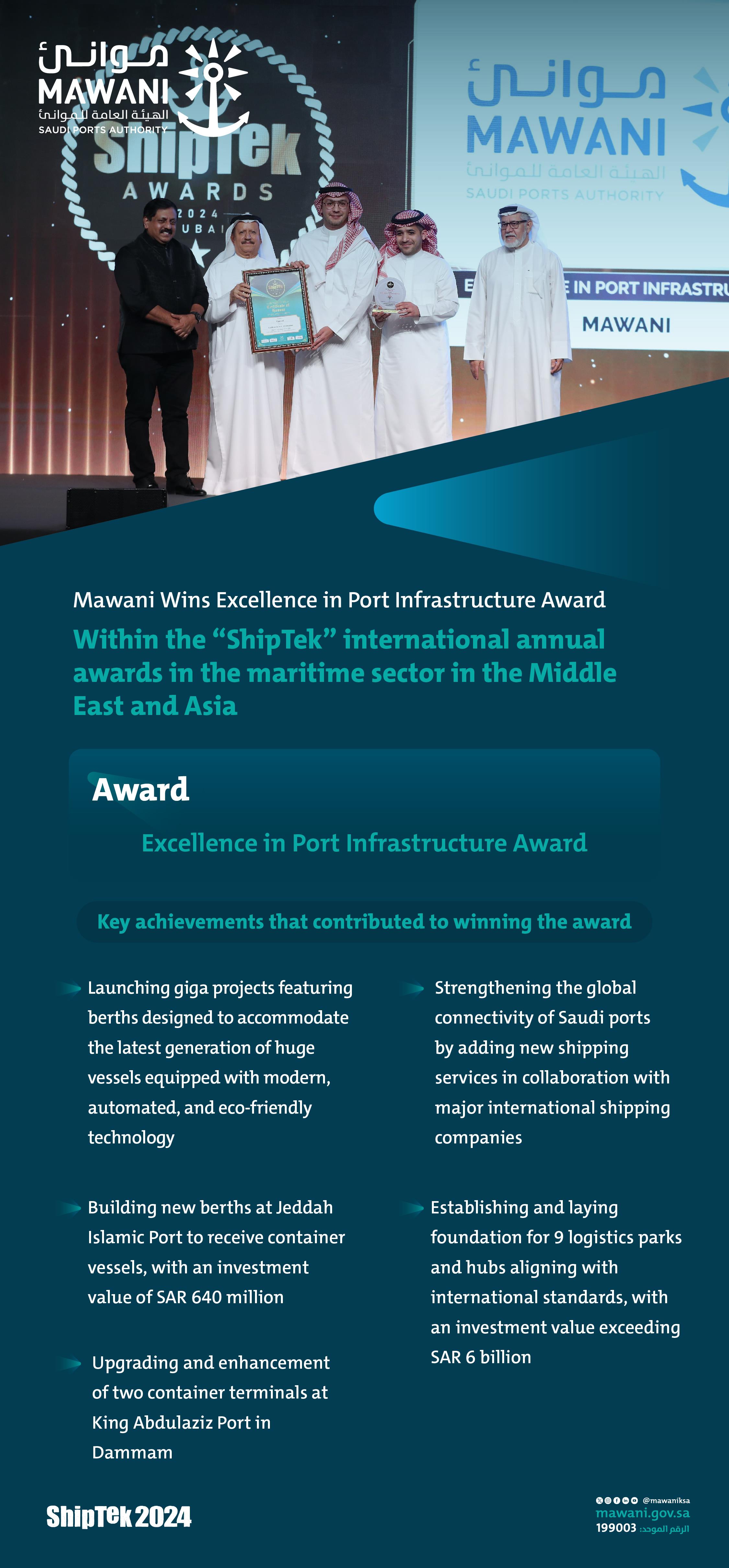Mawani Continues to Enhance Competitiveness of Saudi Ports with ...