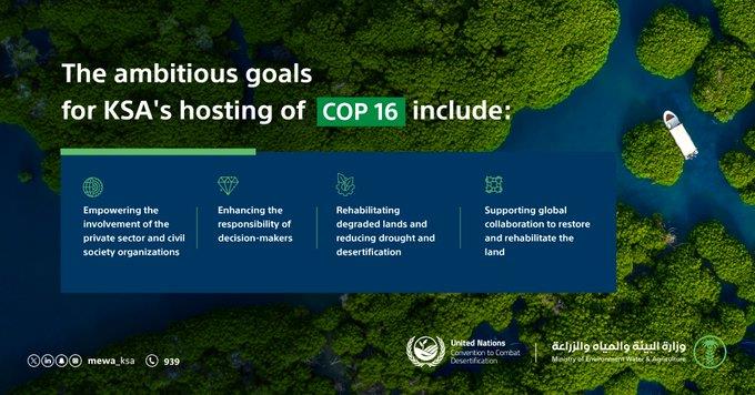Saudi Arabia's Environmental Efforts Contribute to Preserve Global ...