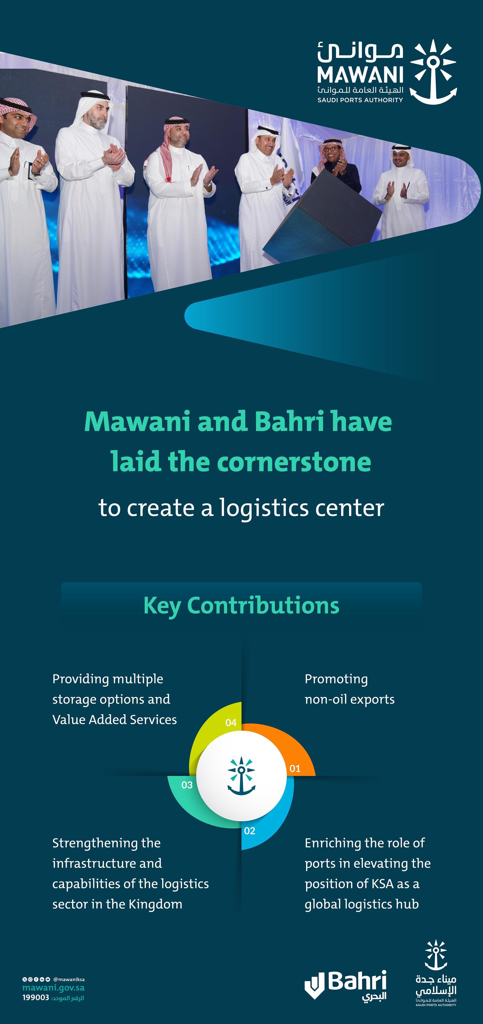 Cornerstone for Bahri Logistics Center at Jeddah Islamic Port Laid