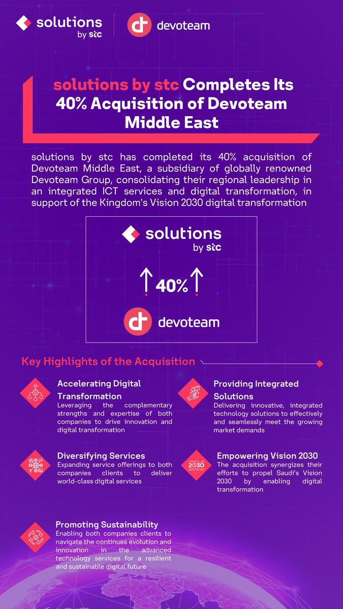 Solutions by stc Completes Acquisition of 40% of Devoteam Middle East
