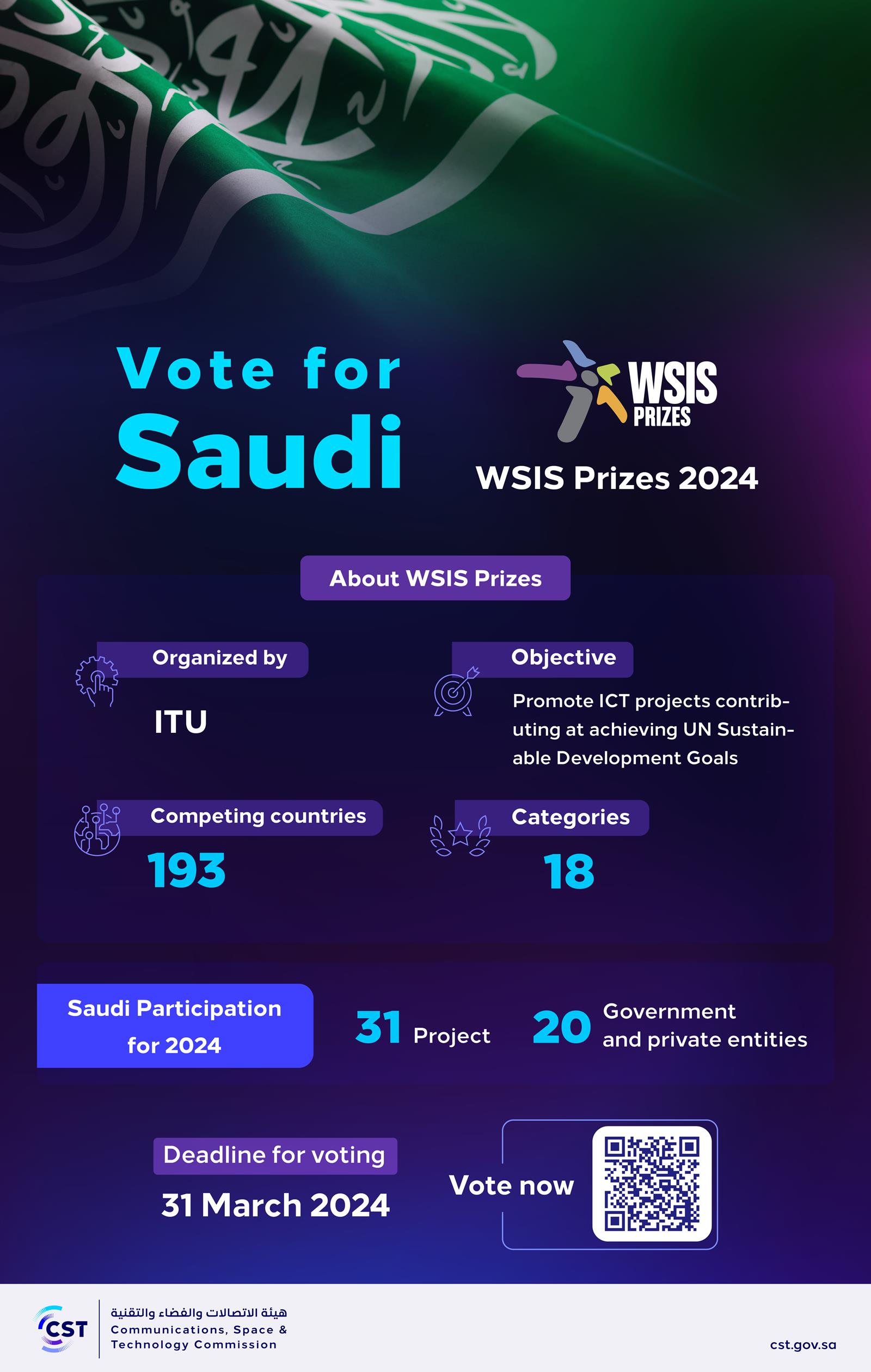 CST Calls on the Public to Vote for Saudi Projects Competing in the ...