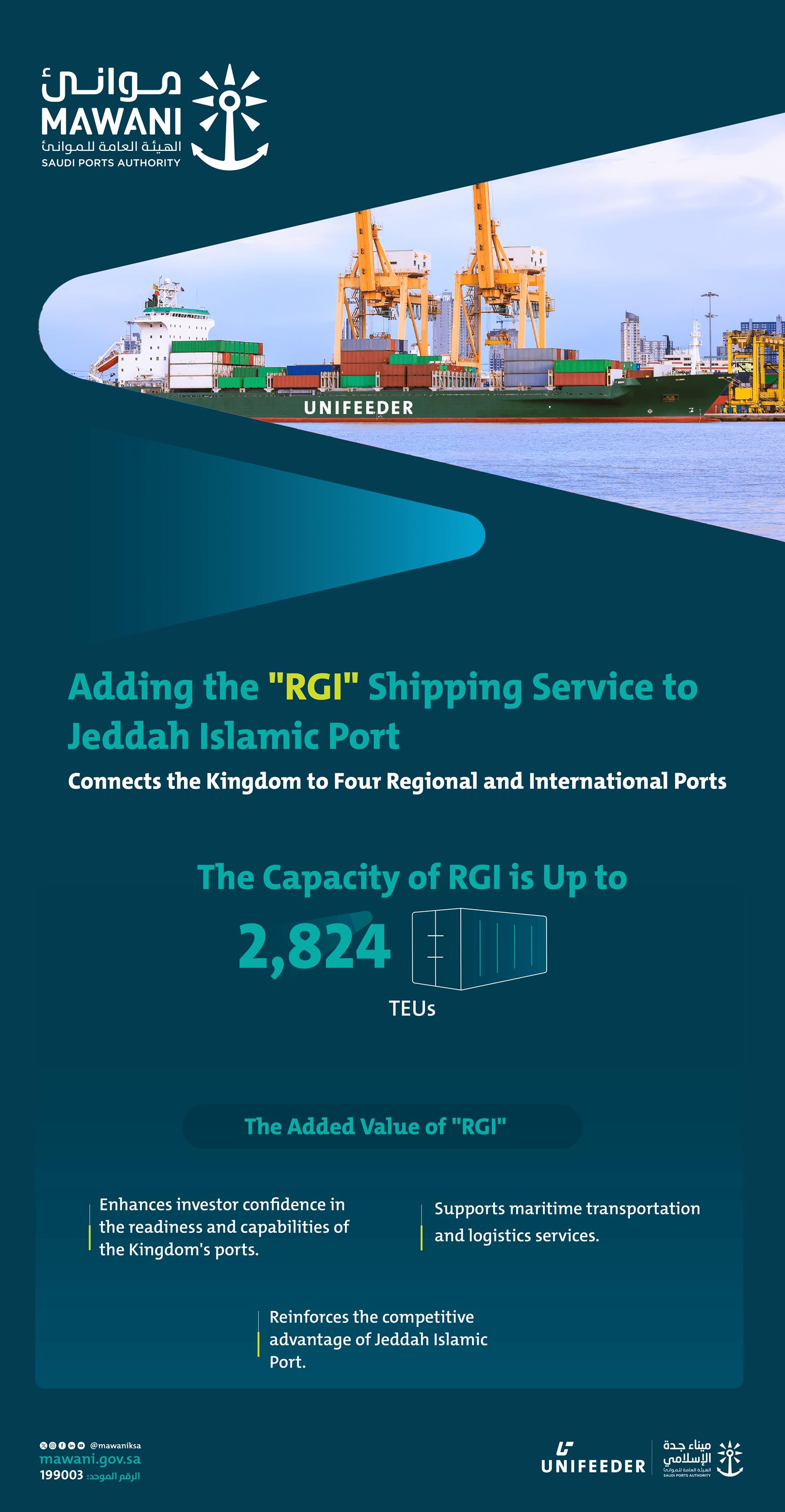 Mawani: 'RGI' Shipping Service Added to Jeddah Islamic Port to Provide ...