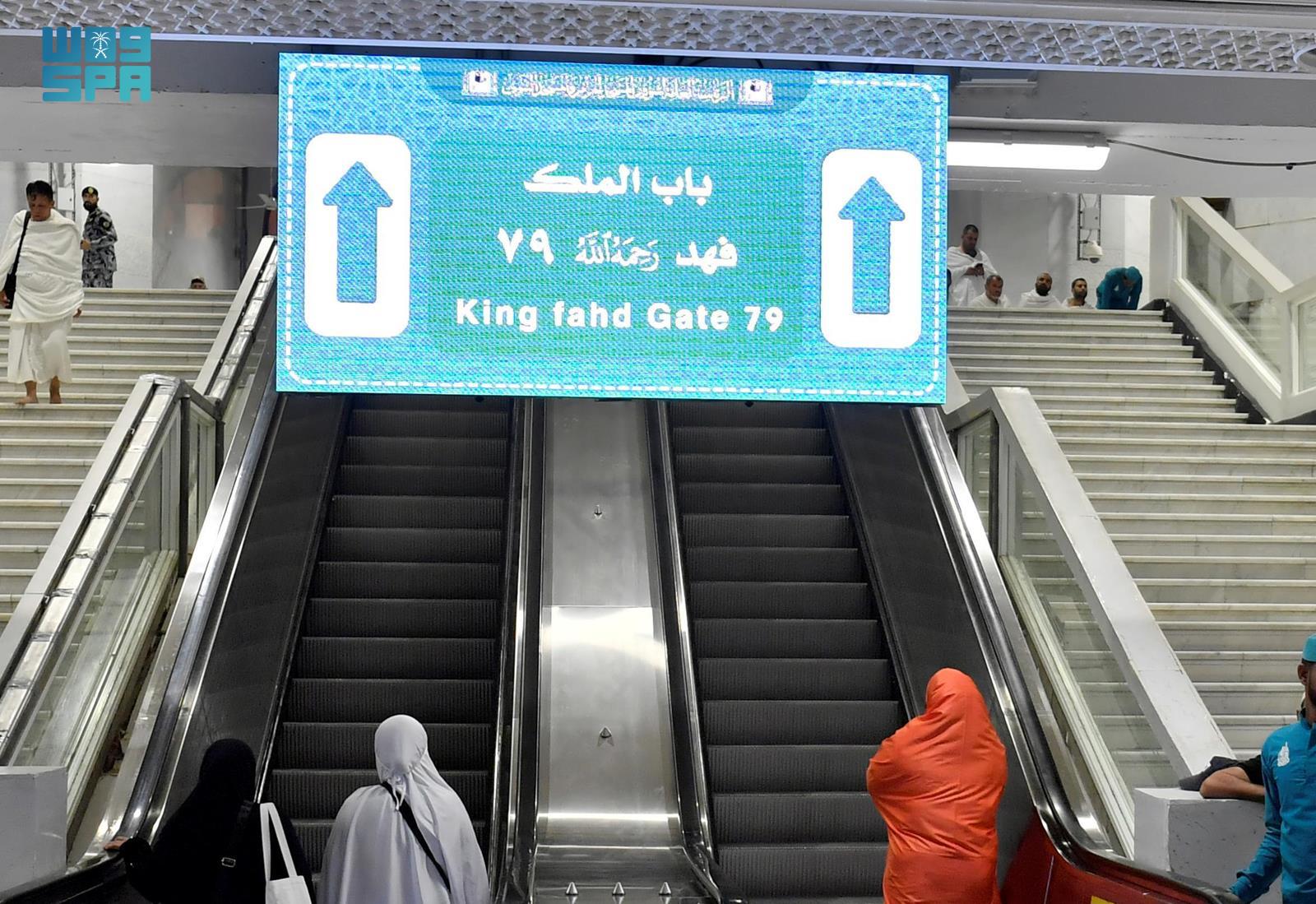 General Authority for Affairs of Two Holy Mosques Offers Guidance to ...