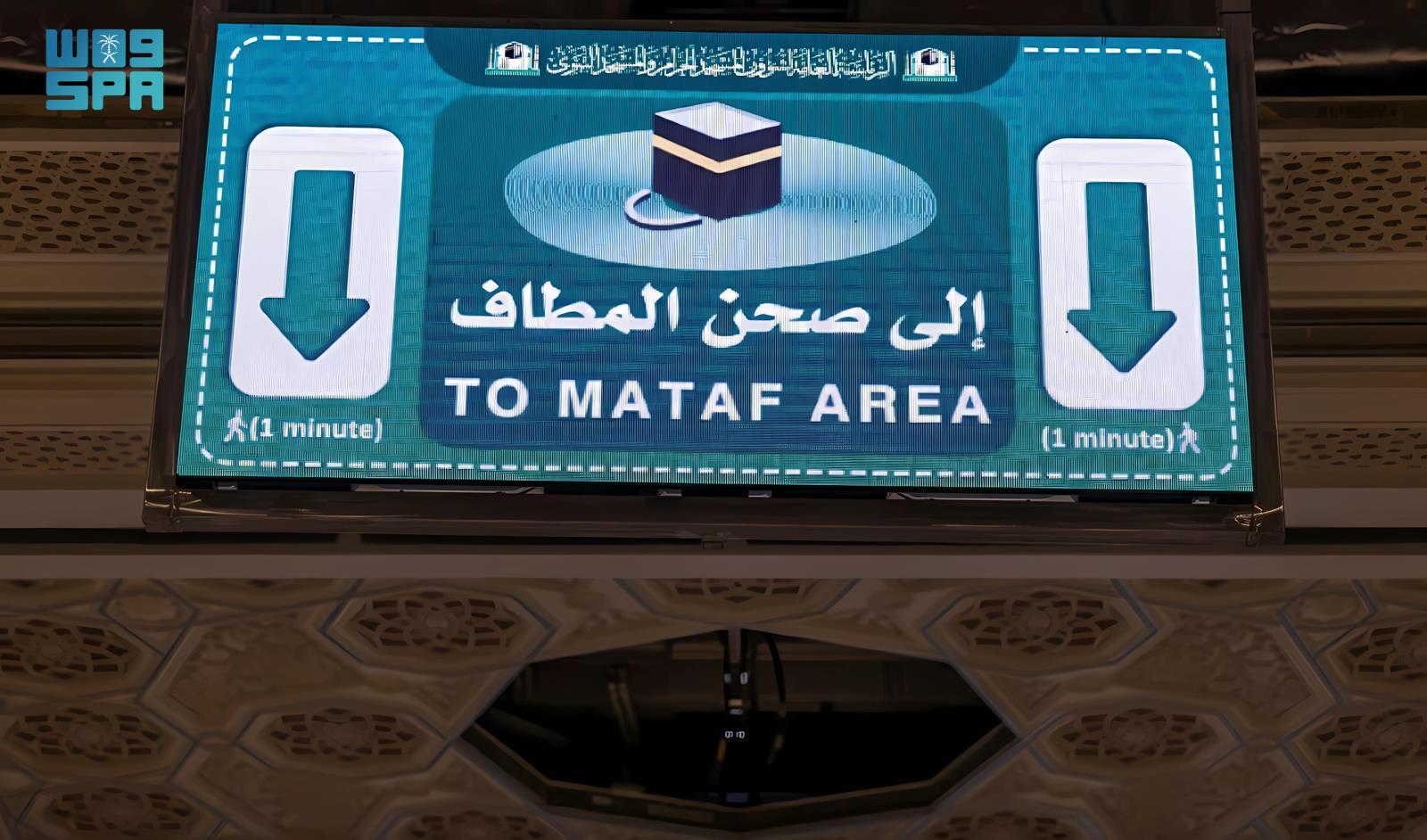 General Authority for Affairs of Two Holy Mosques Offers Guidance to ...