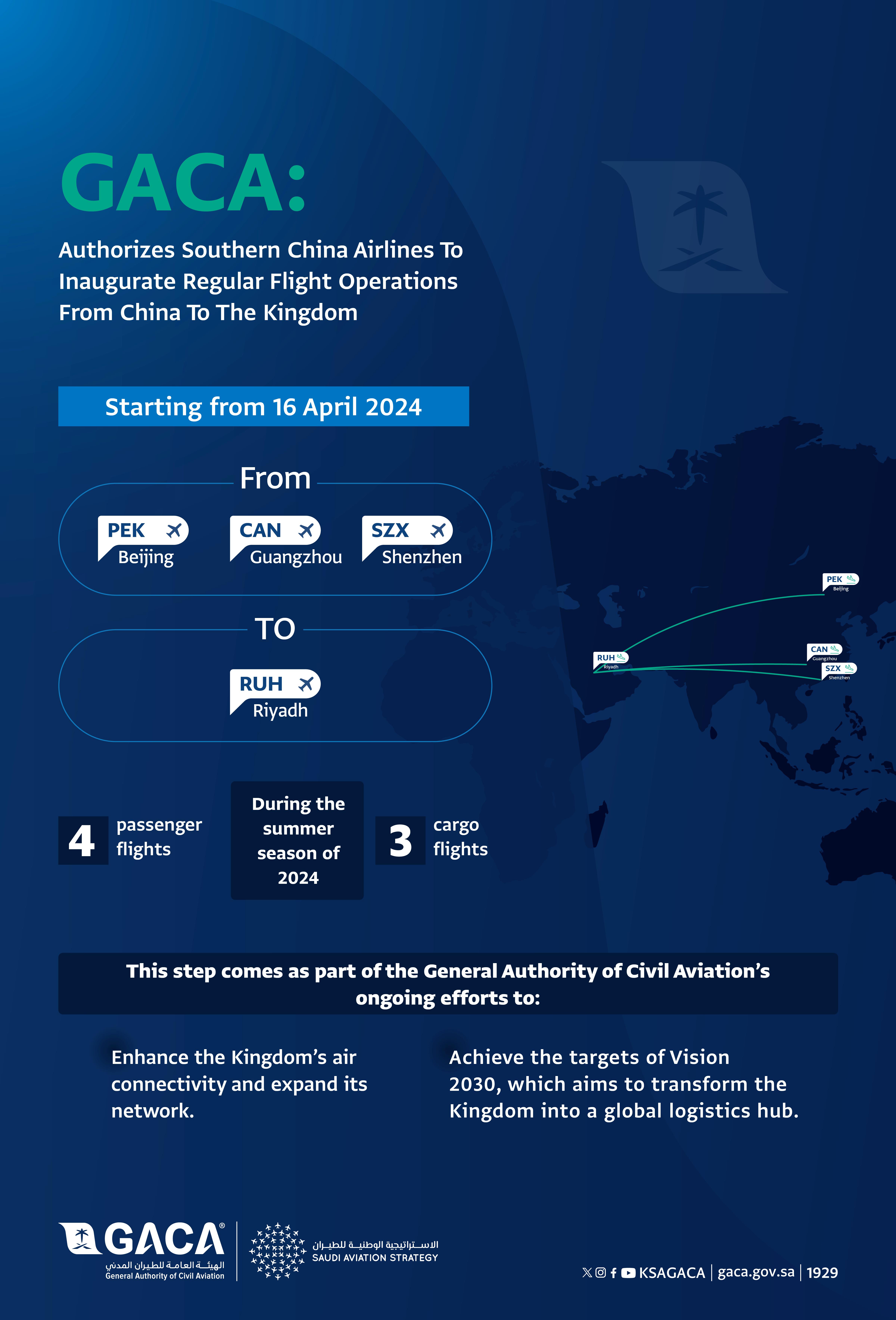 GACA Announces Operating China Southern Airlines with Regular Flights ...