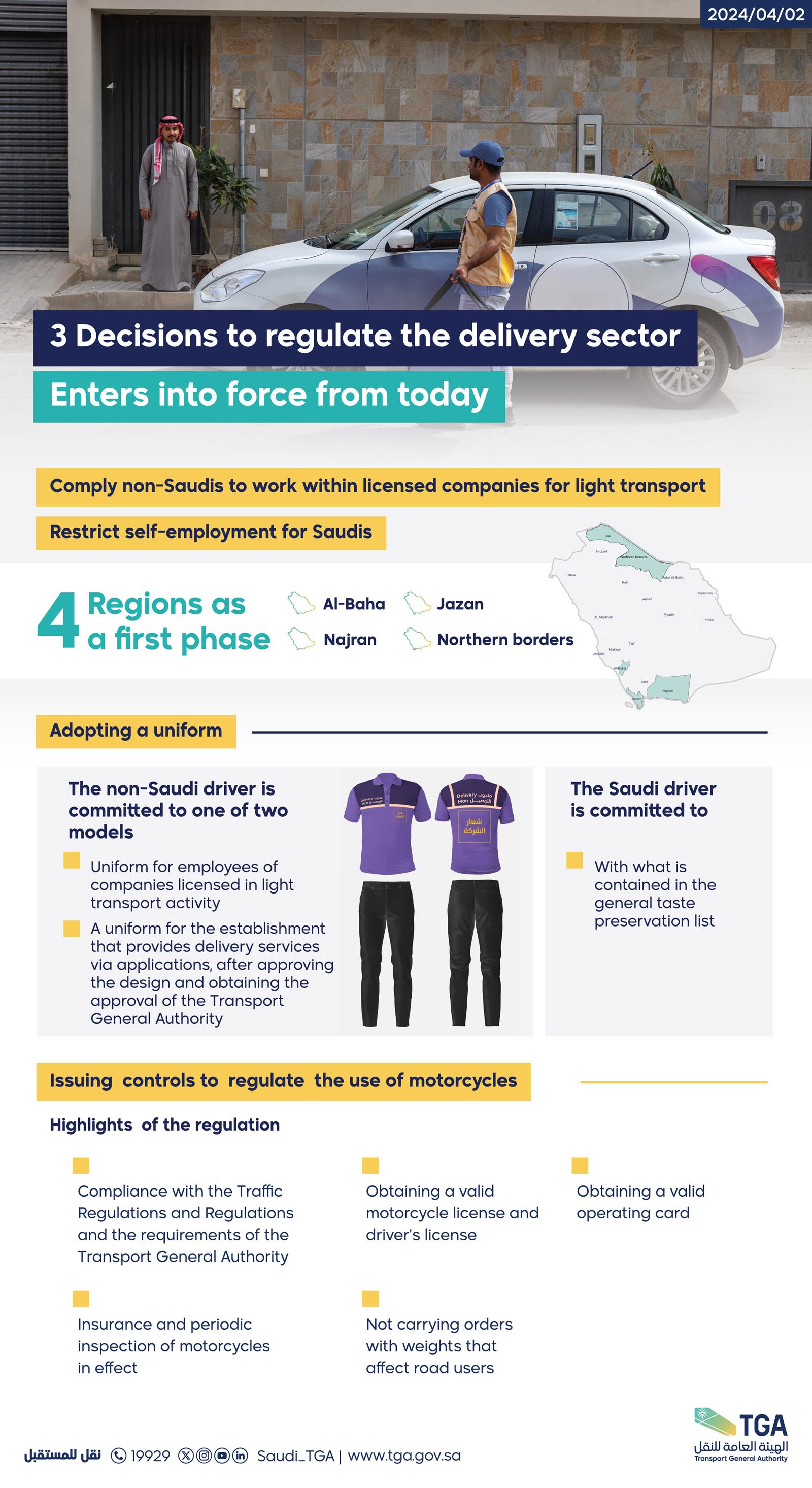 TGA Announces 1st Phase of Decisions Regulating Delivery Sector