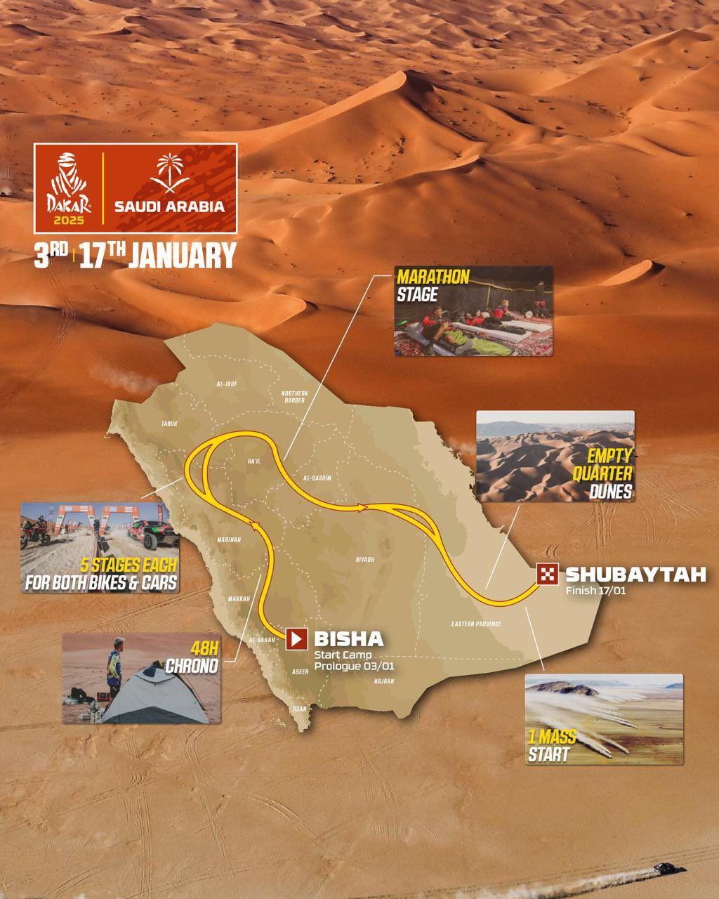Motorsport Company Announces Details of 6th Edition of Dakar Rally ...