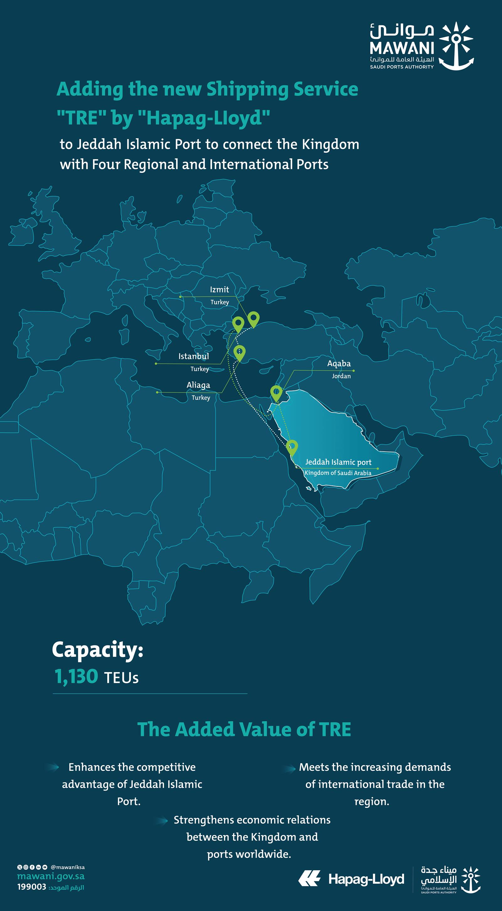 Jeddah Islamic Port Welcomes Hapag-Lloyd's Red Sea Express Shipping Service