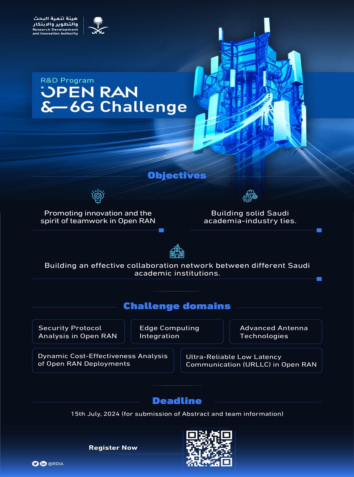 Research, Development, Innovation Authority Calls on Researchers ...