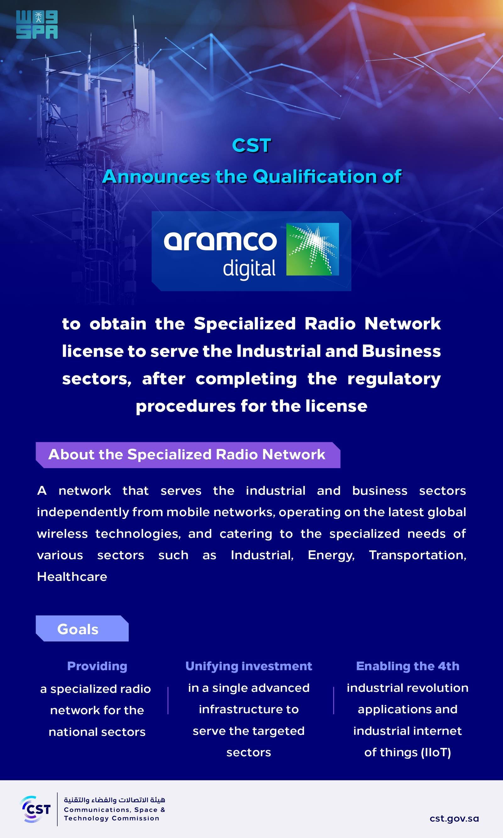 CST Announces Qualification of 'Aramco Digital' to Obtain Radio License