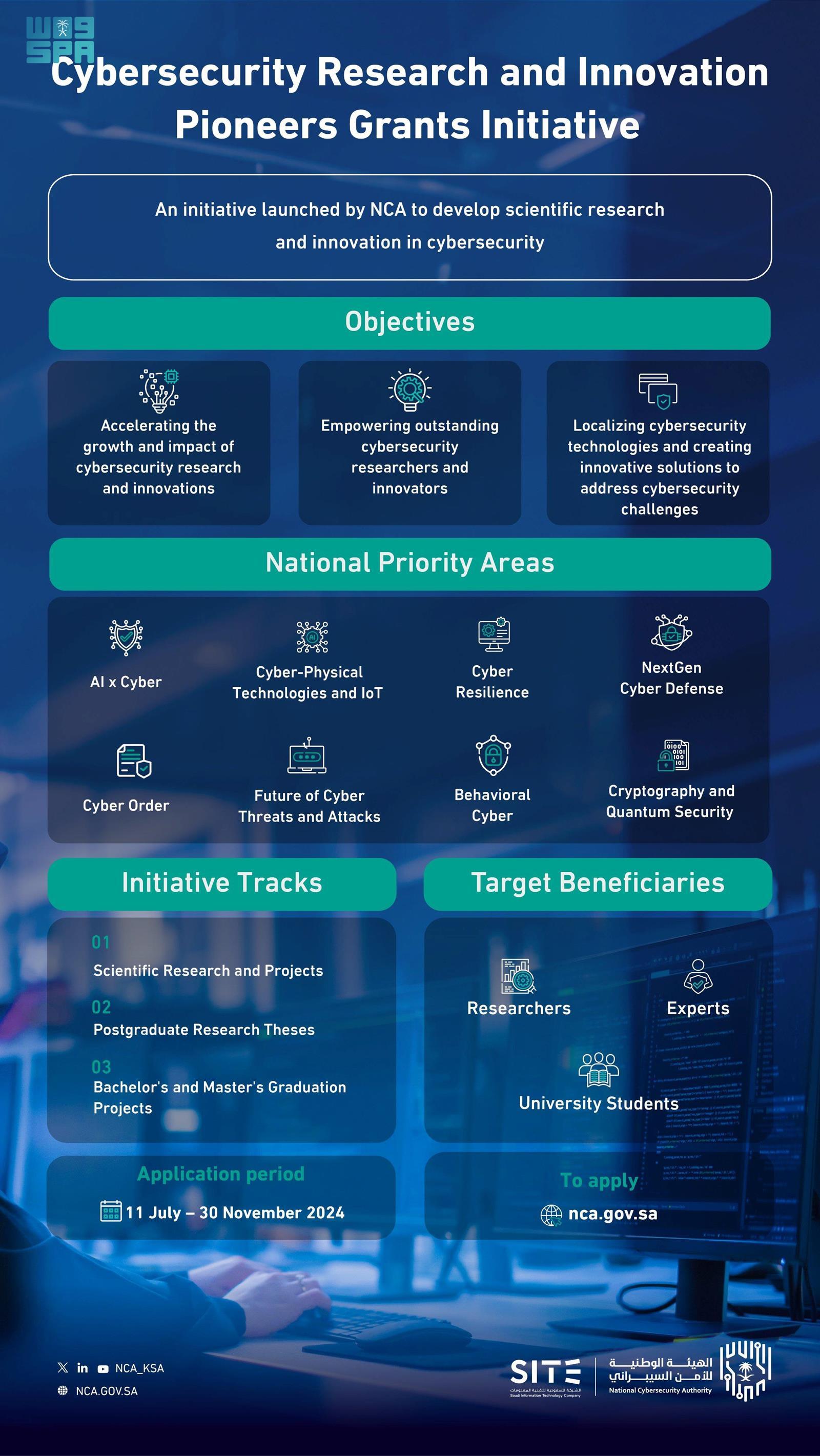 NCA Launches 'Cybersecurity Research and Innovation Pioneers Grants ...