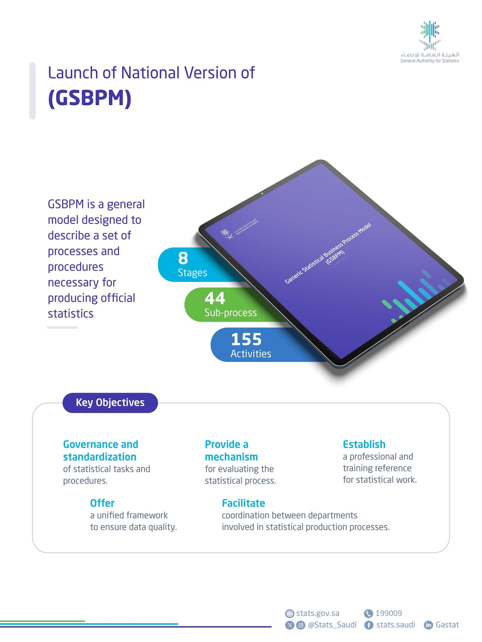 GASTAT Launches Updated National GSBPM