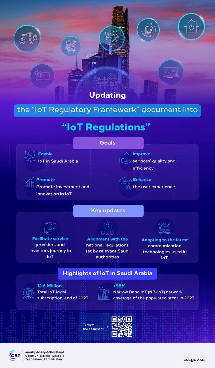 CST Updates 'IoT Regulatory Framework' Document, Changes Name to 'IoT ...