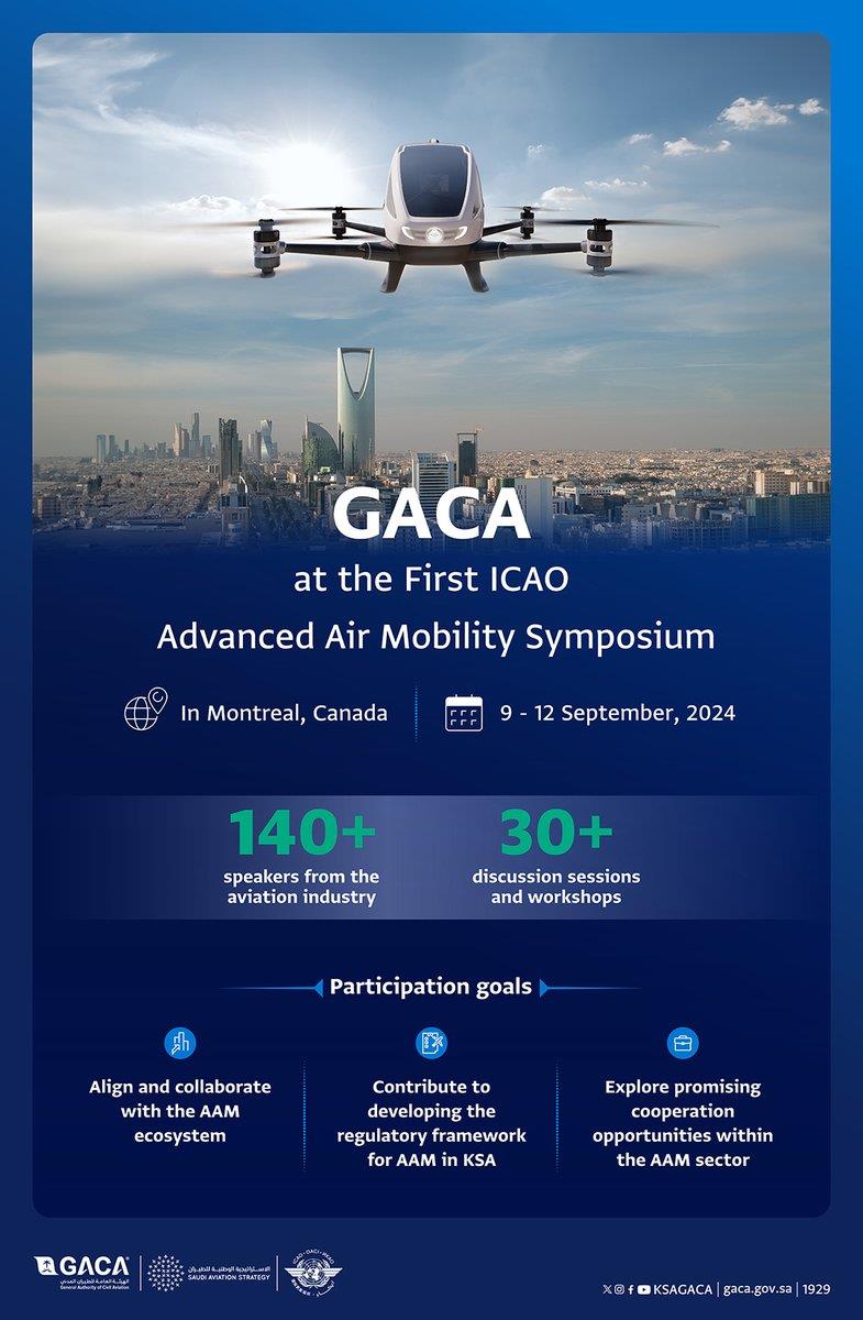 GACA Participates in ICAO's Advanced Air Mobility Symposium in Canada