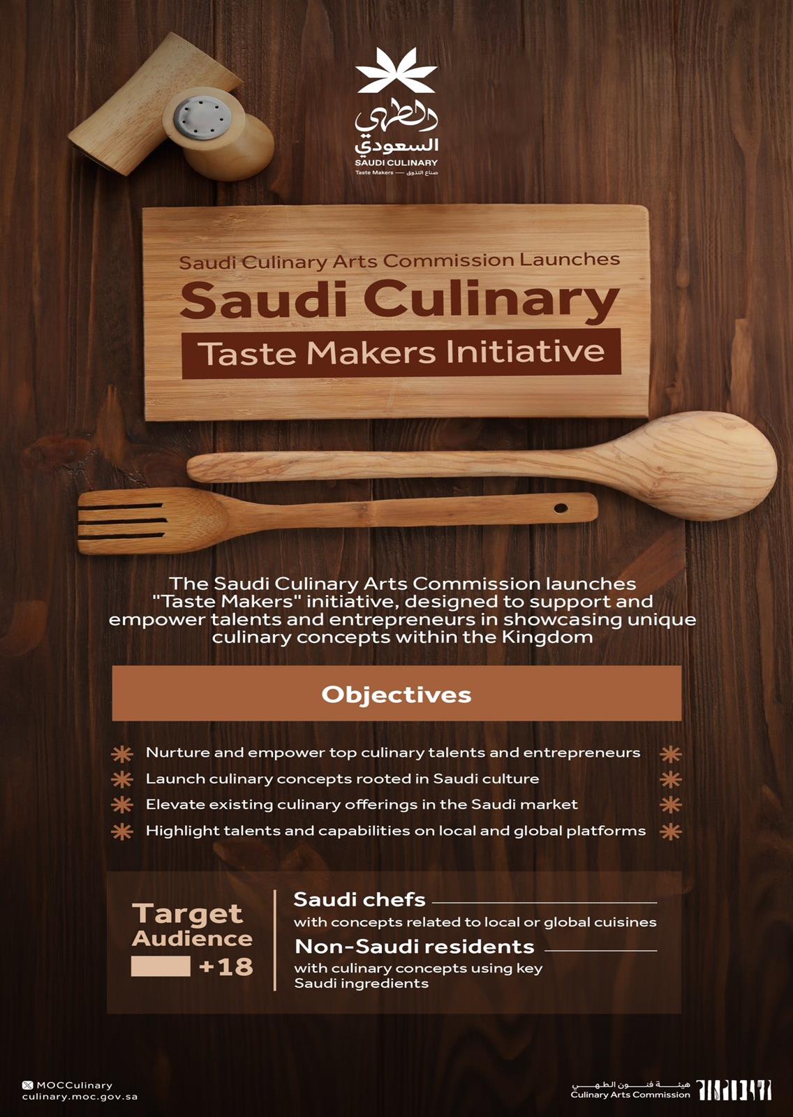 Culinary Arts Commission Launches Taste Makers Initiative