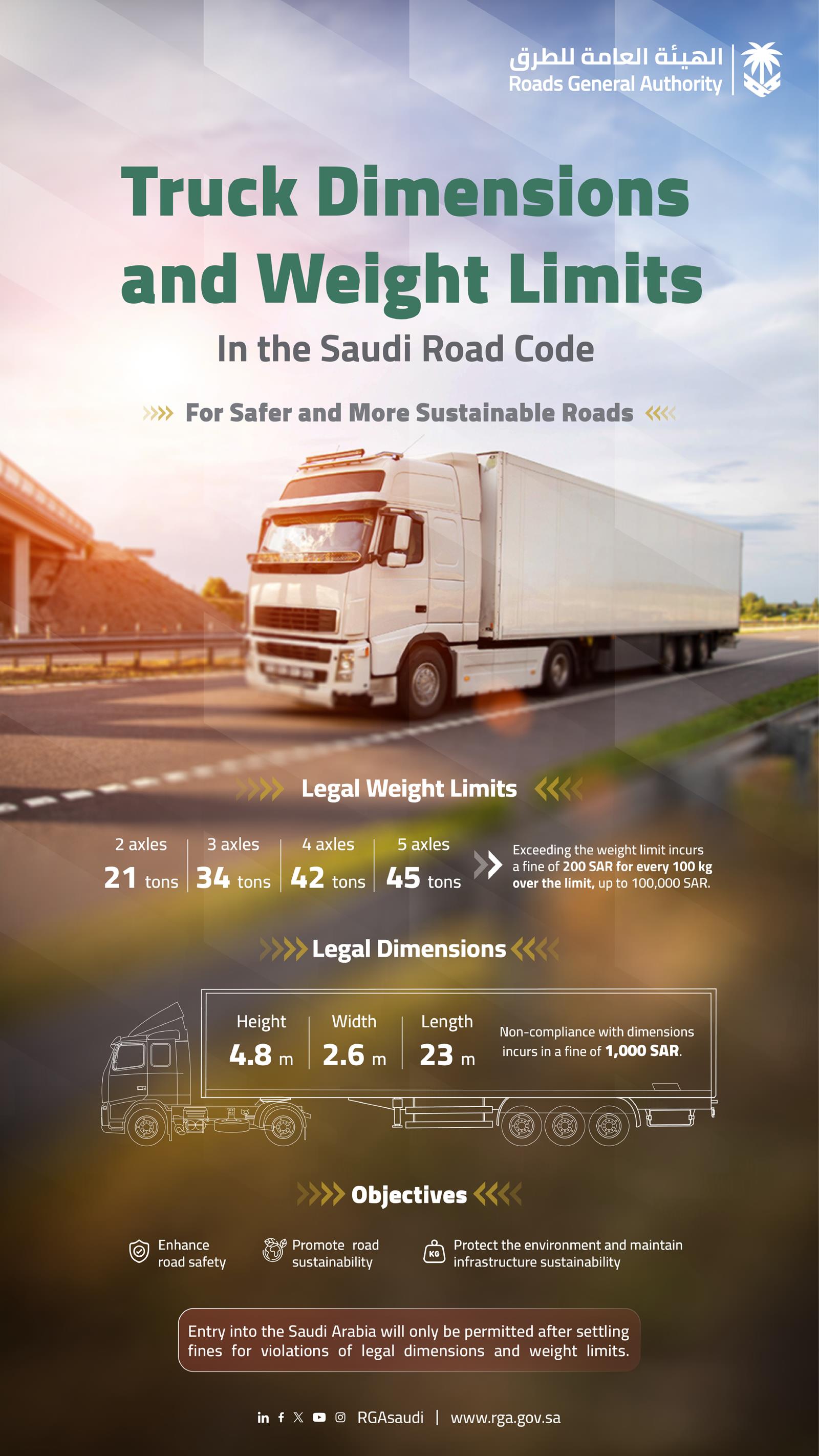 RGA Clarifies Trucks Dimensions, Weight Limits in Saudi Highway Code