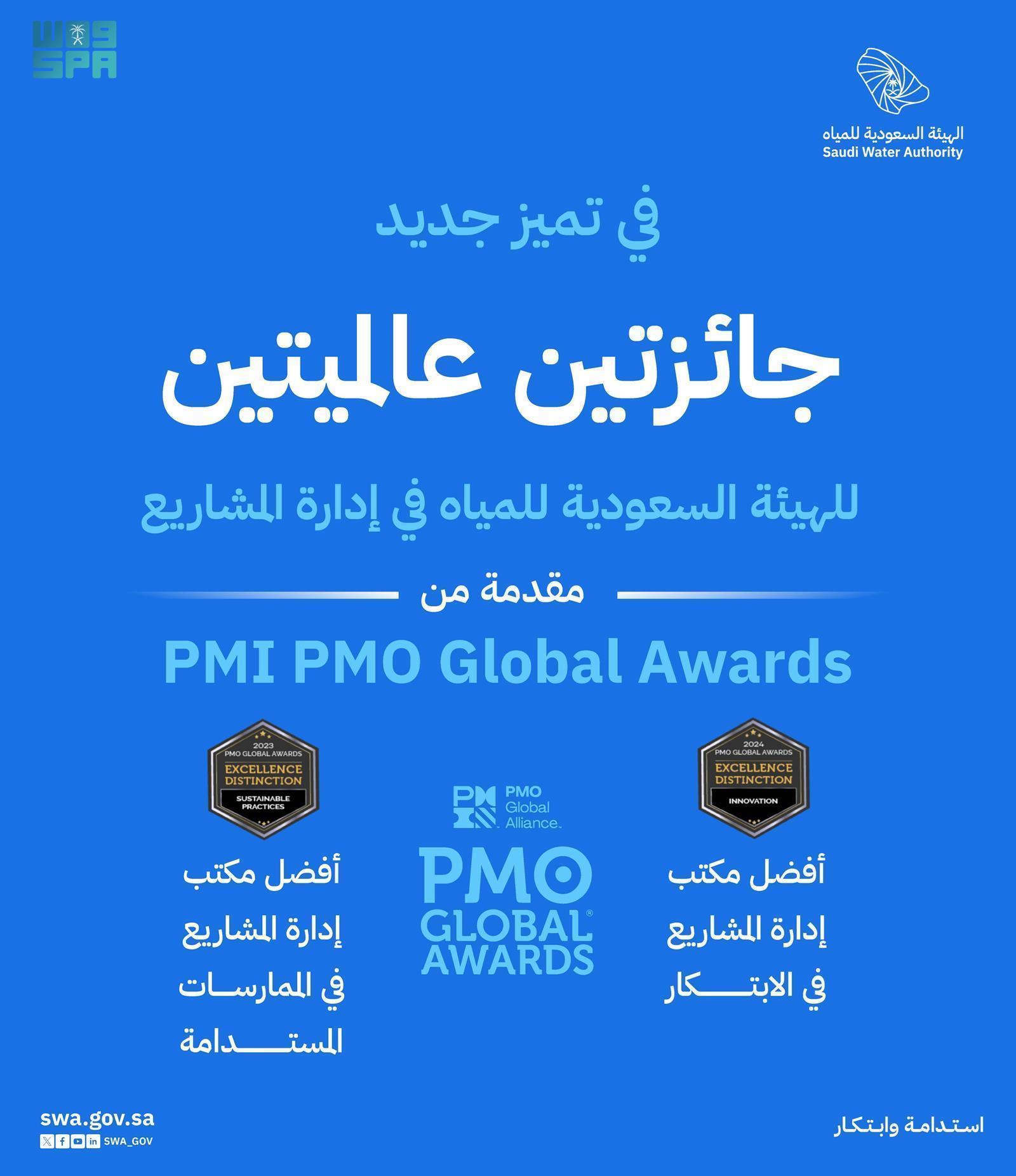 Saudi Water Authority Wins Two Global Awards in Project Management