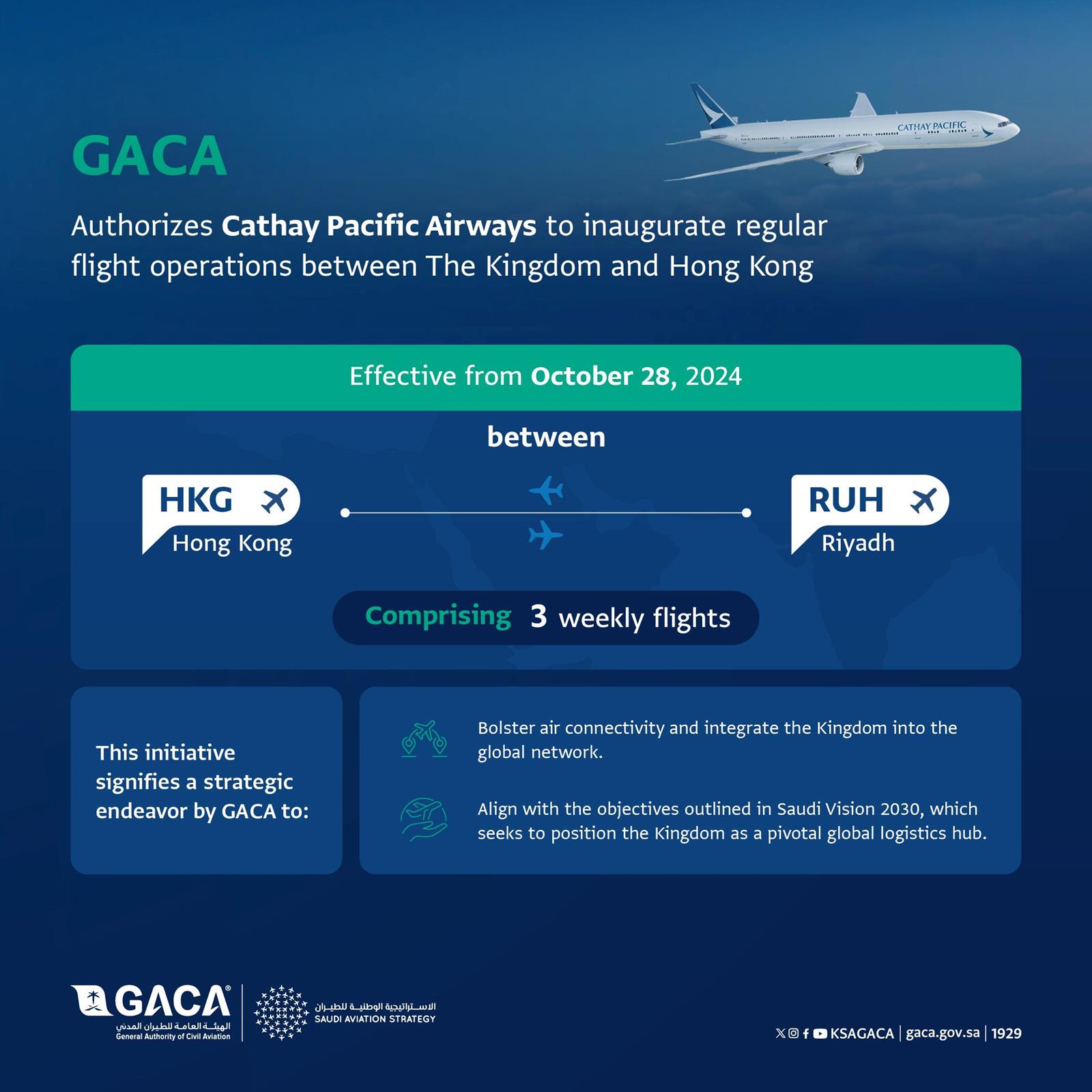 GACA Approves Cathay Pacific Flights Between Riyadh and Hong Kong