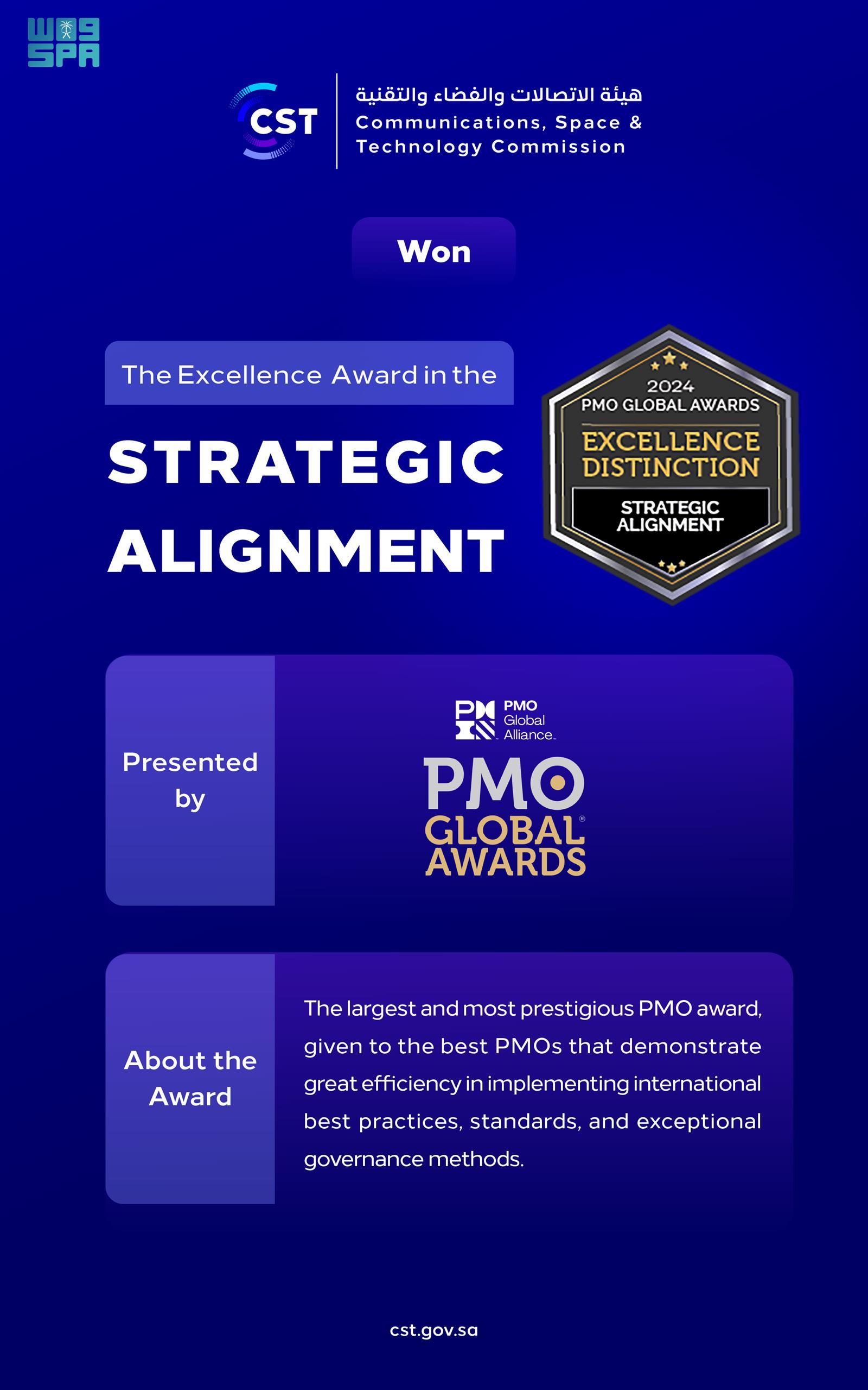 CST Wins the Excellence Award in 'Strategic Alignment', Presented by ...