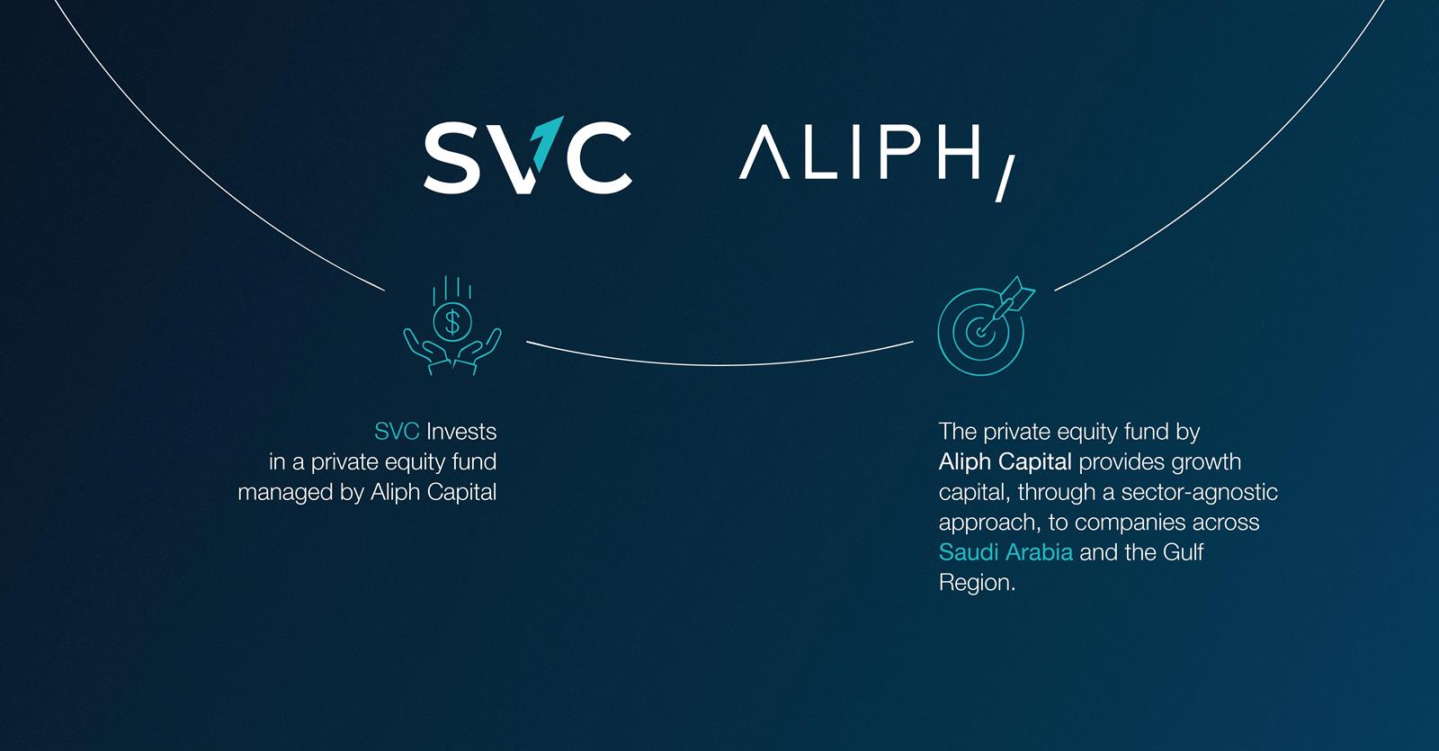 Saudi Venture Capital Invests in Private Equity Fund by Aliph Capital