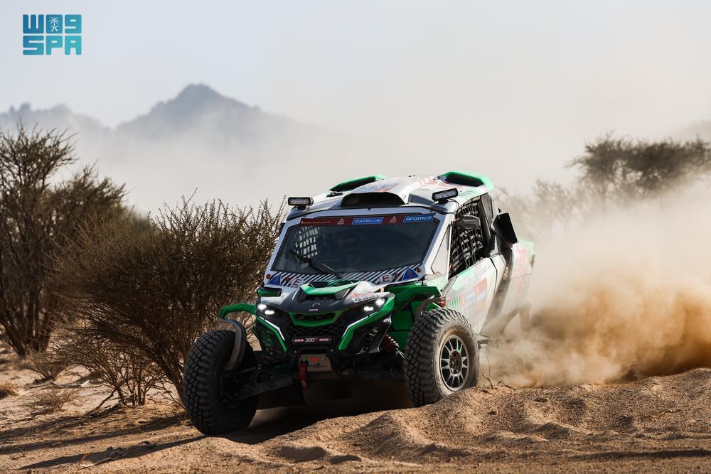 Dakar Rally Saudi Arabia 2025 Kicks Off Friday with Over 800 Competitors