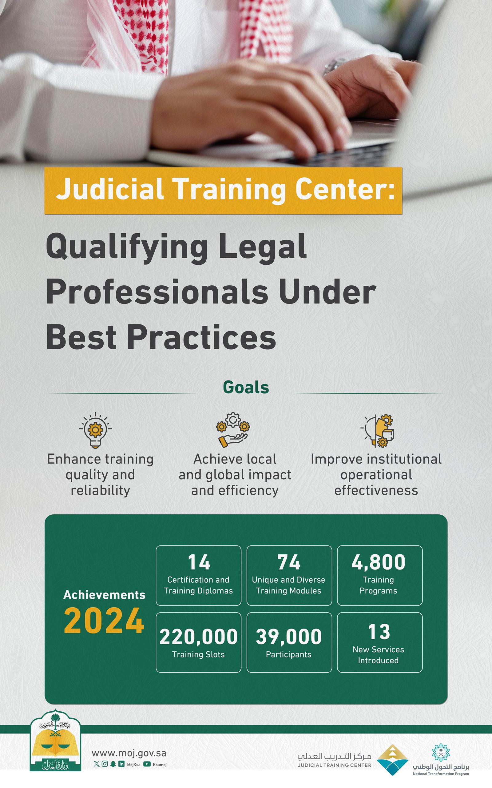 Saudi Judicial Training Center Introduces 14 Certification, Training ...