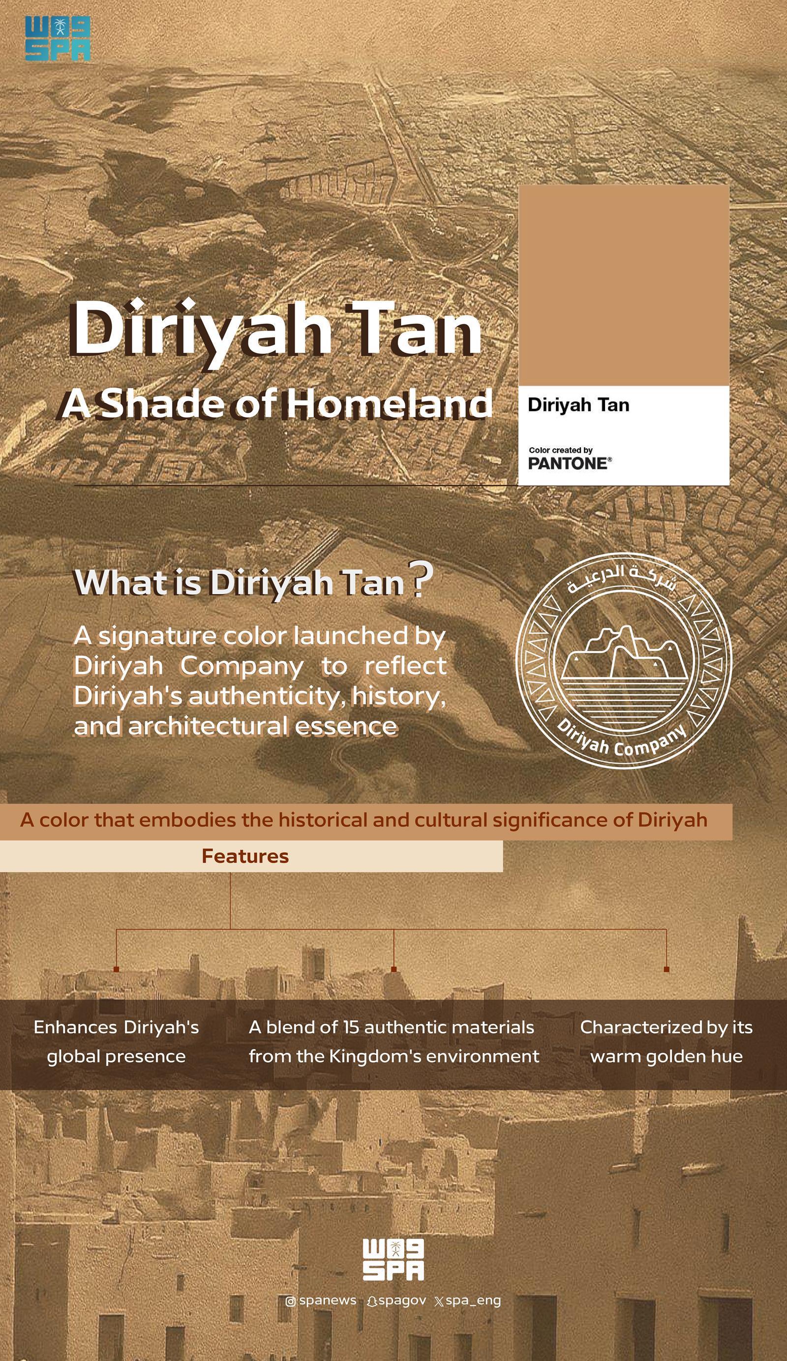 Diriyah Company Launches ‘Diriyah Tan’: New City of Earth Color ...
